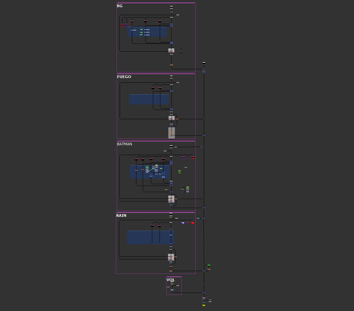 Antonio Alvarez Quintana - The Batman 2022 Recreation Comp
