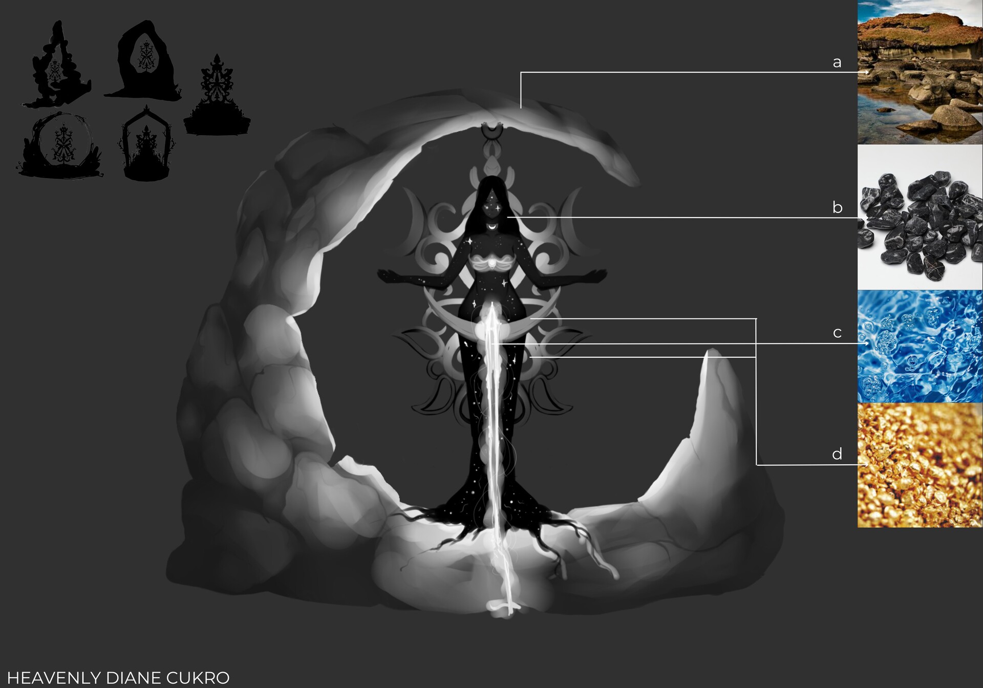 ArtStation - Midterm exam