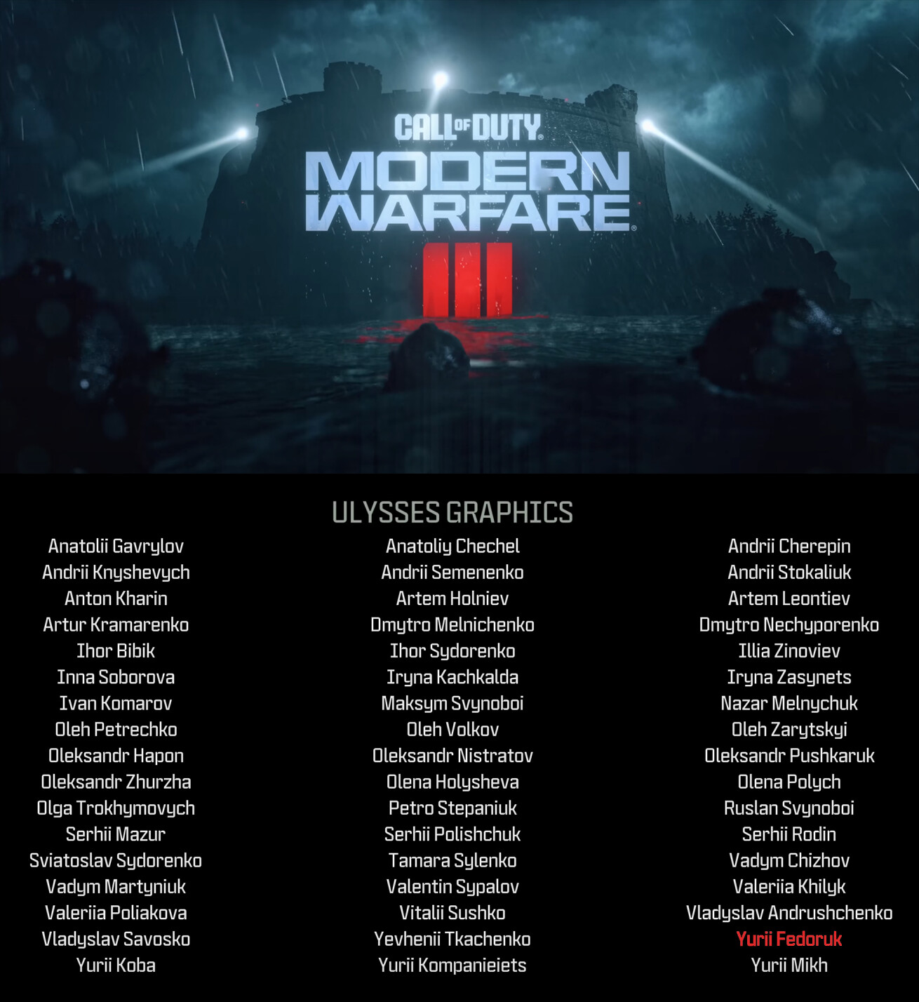 ArtStation - Call of Duty: Modern Warfare III