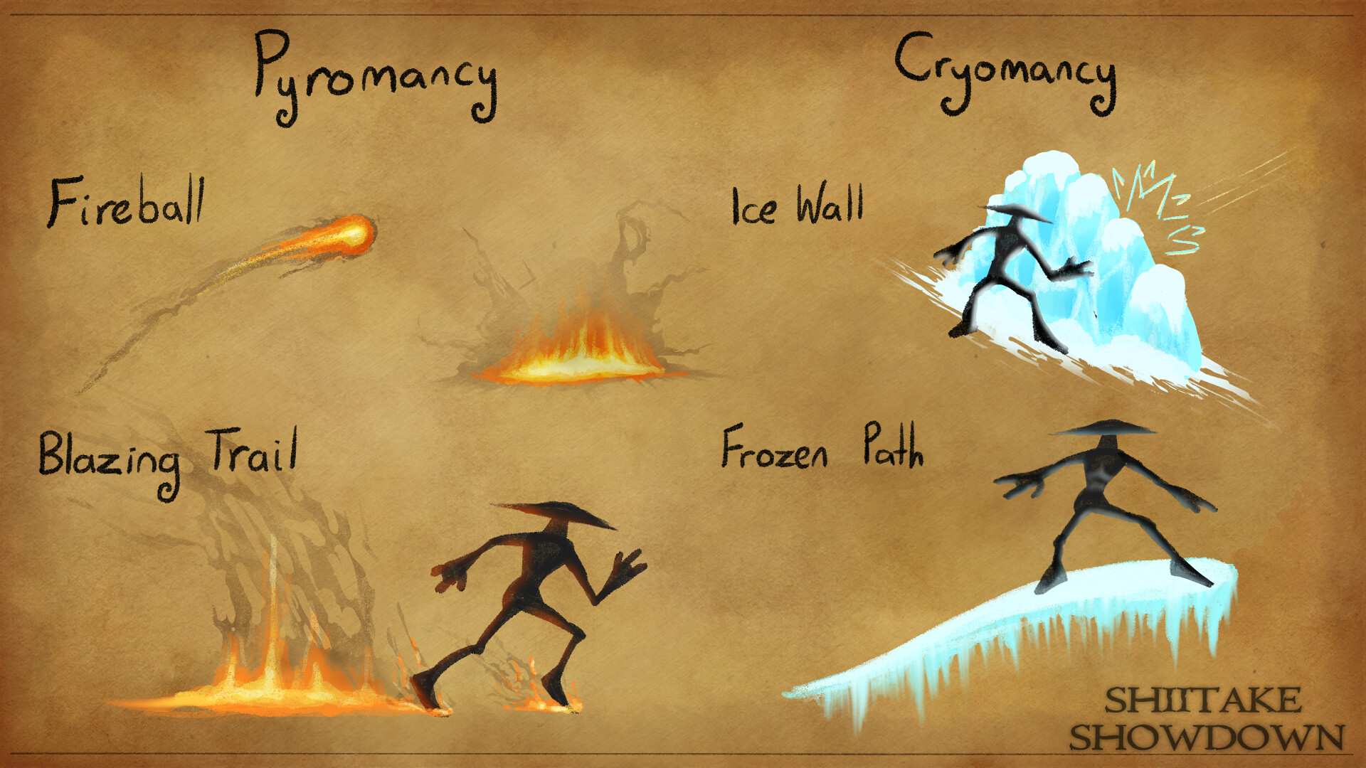 Myles Lasham - Shiitake Showdown Concept Showcase