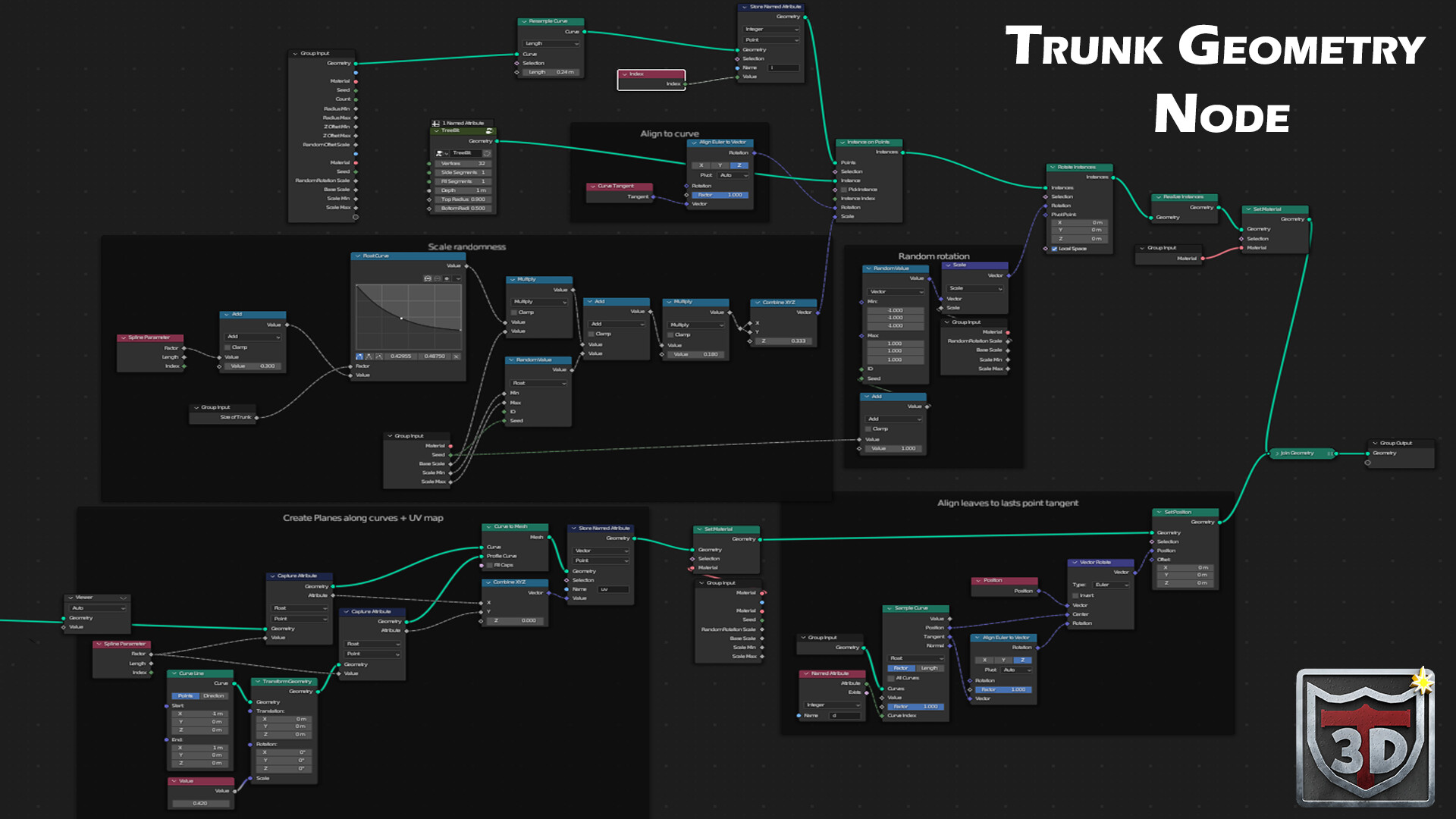 3D Tudor - Blender 4 Palm Tree Geometry Node