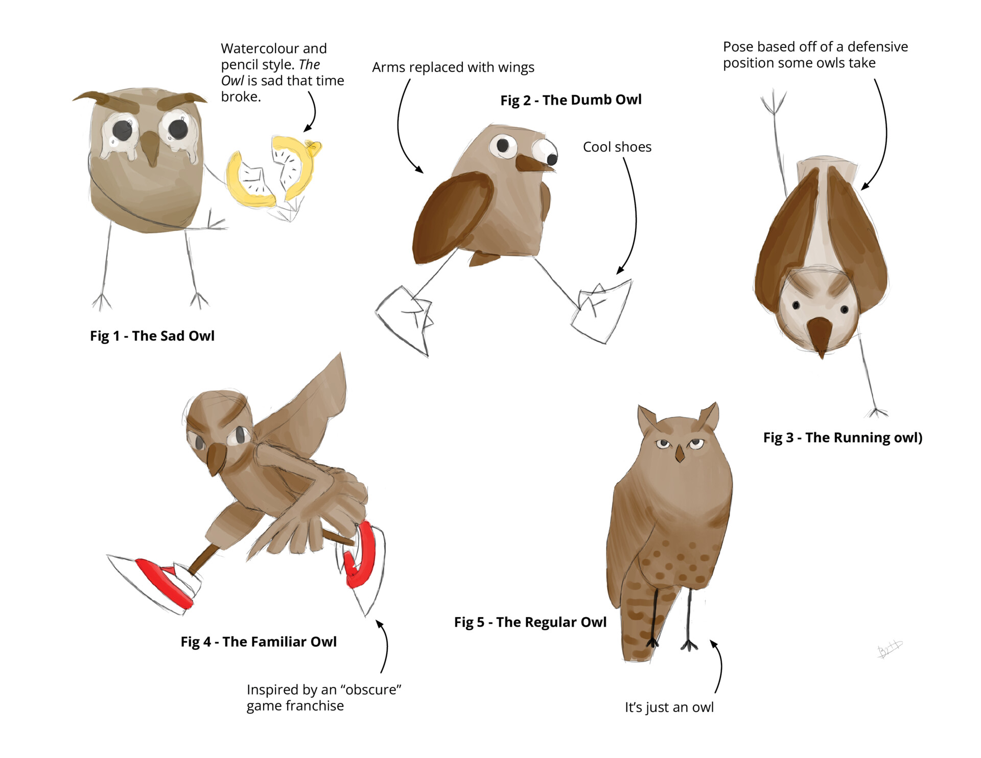 ArtStation - Annotated Sketch - The Owl
