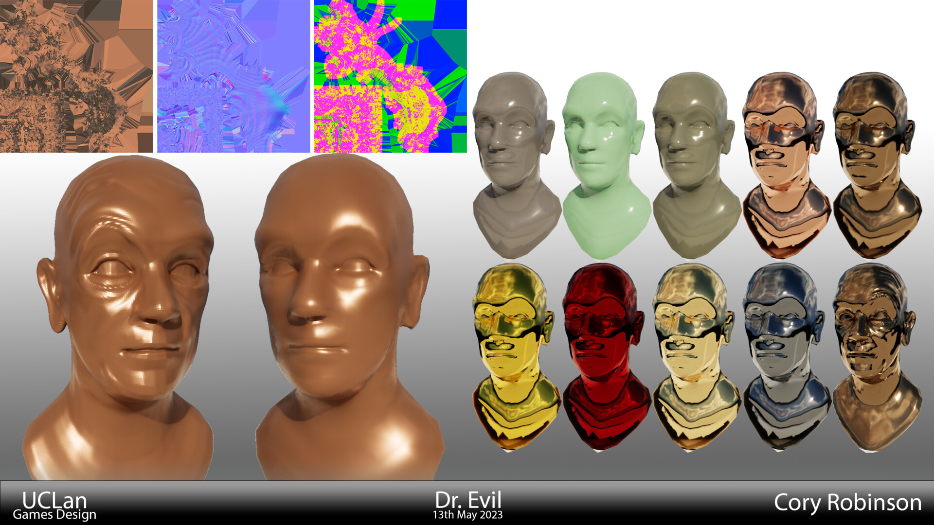 ArtStation - Facial Retopology - Dr Evil