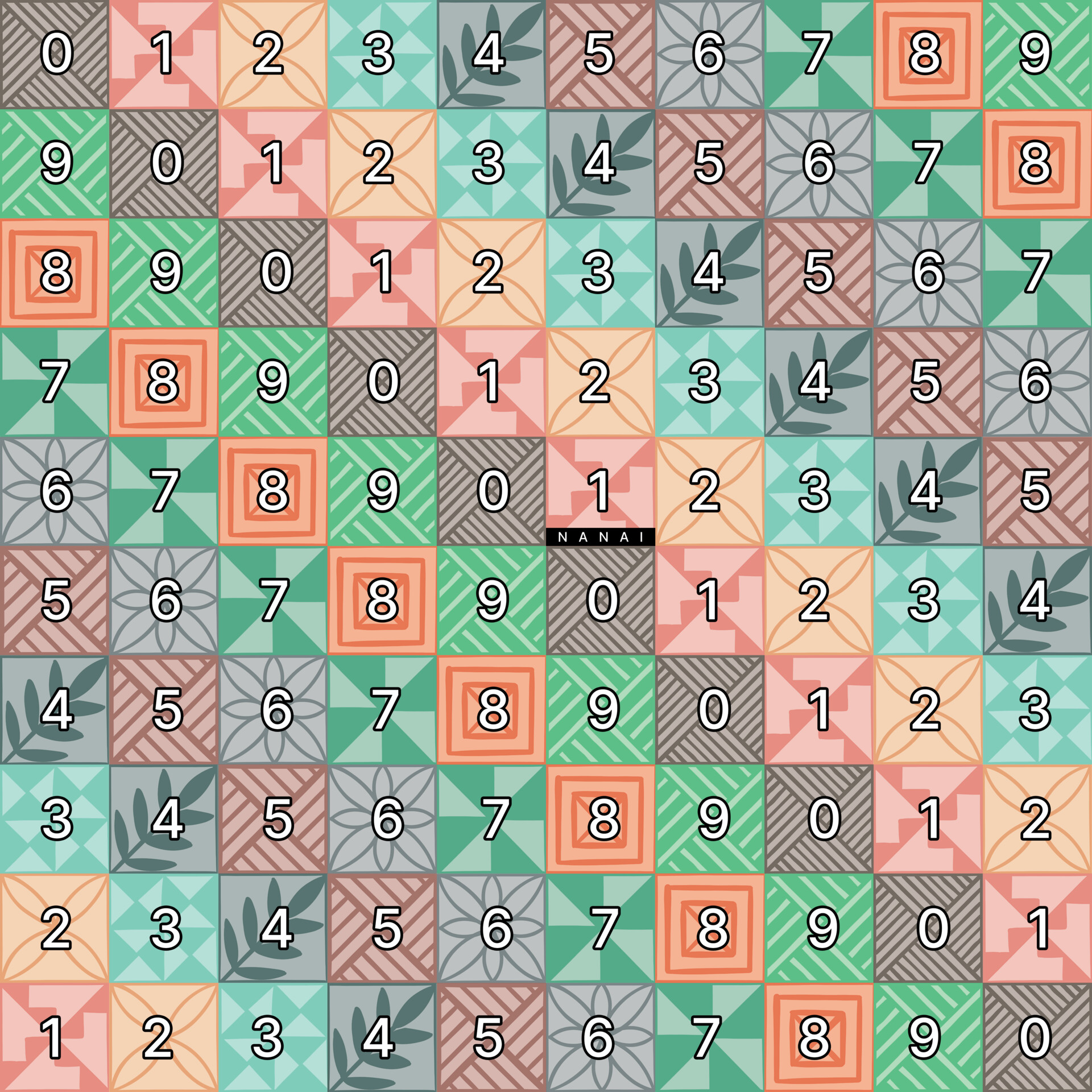 Nanai Tolovae Jr. - UNIQUE UV GRID TEXTURE