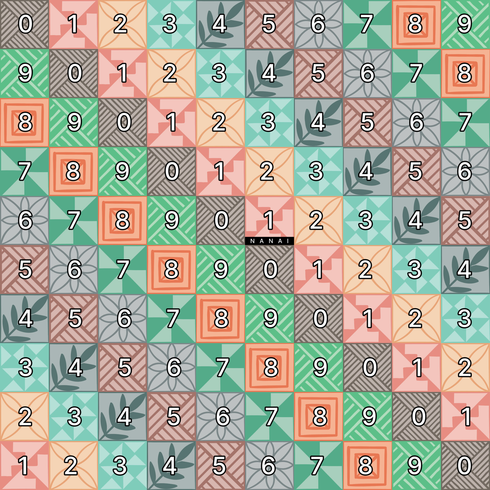 Nanai Tolovae Jr. - UNIQUE UV GRID TEXTURE