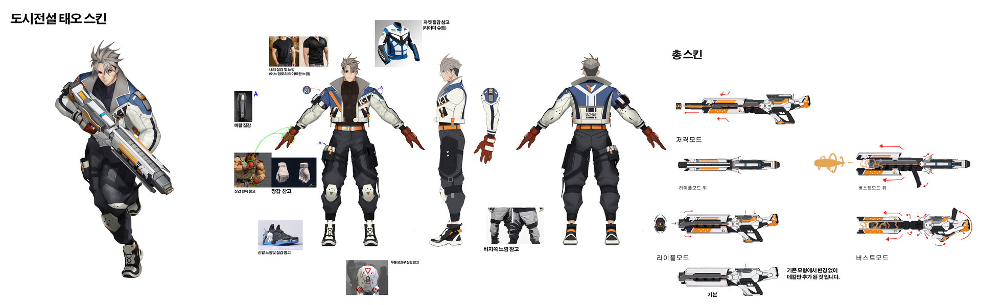 ArtStation - allm(SuperStorm)_K2project_태오_character skin sheet