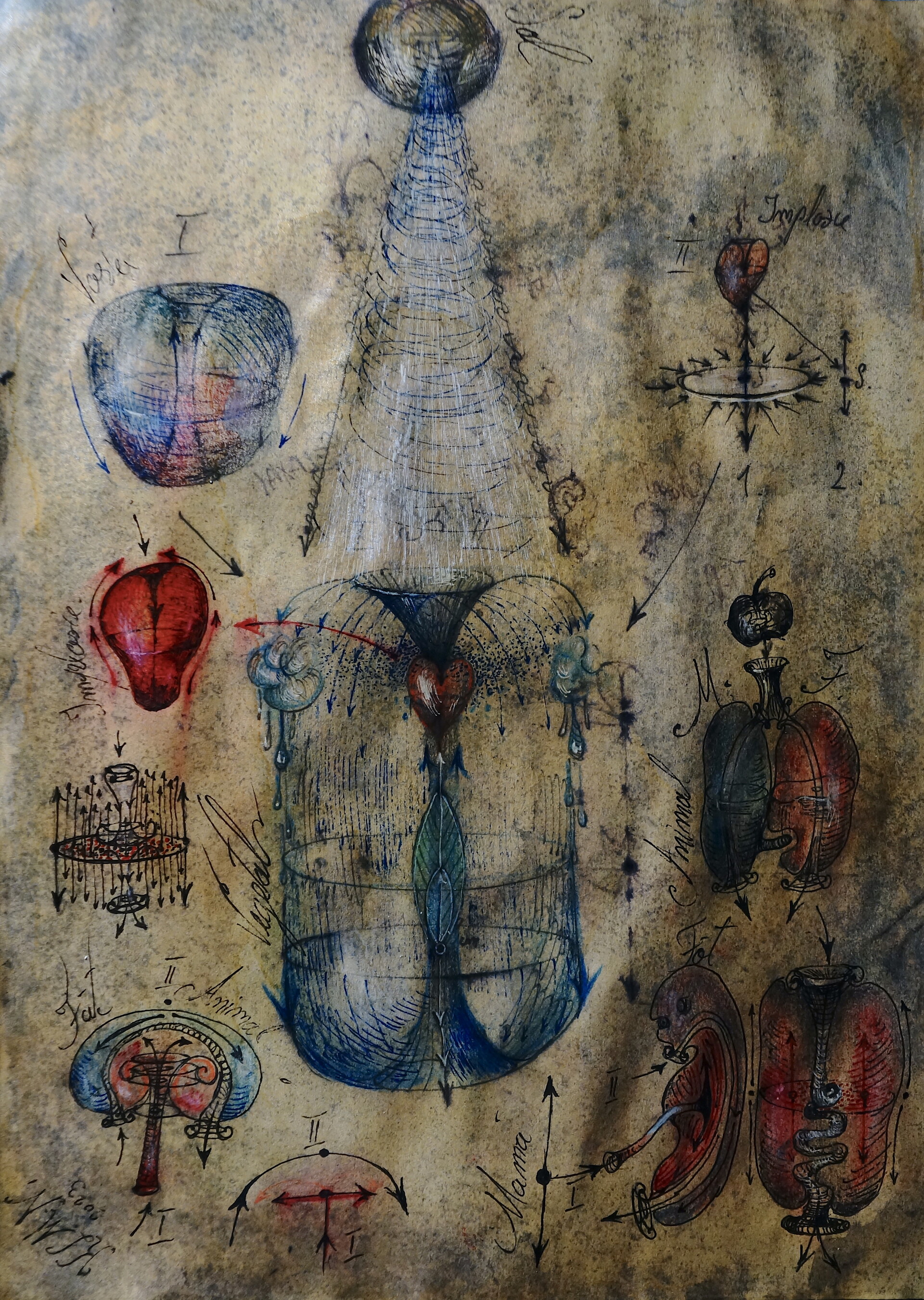 ArtStation - Dual convection vortex