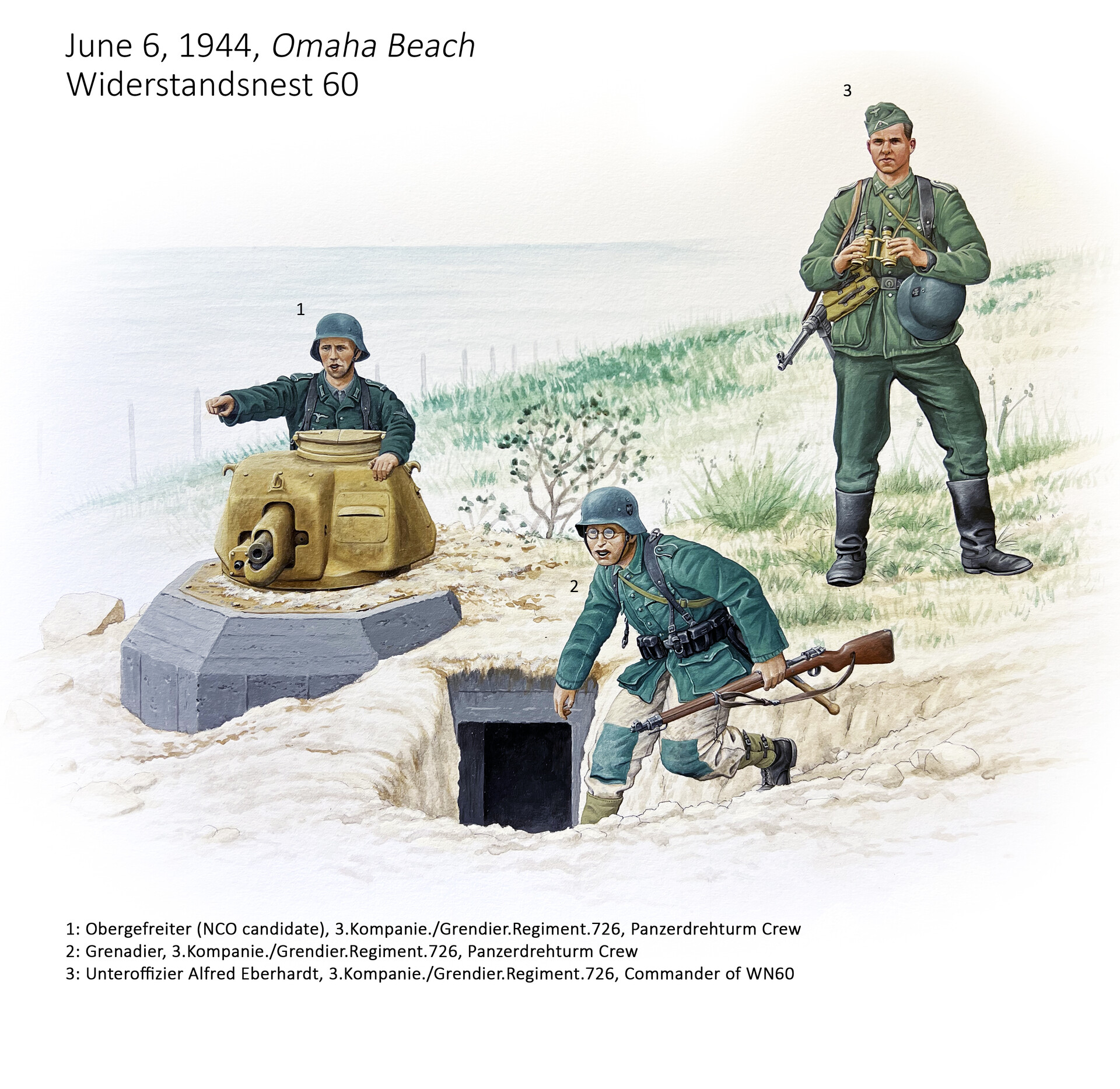 ArtStation - Art Reference - Grenadier Regiment 726, WN60, Omaha Beach