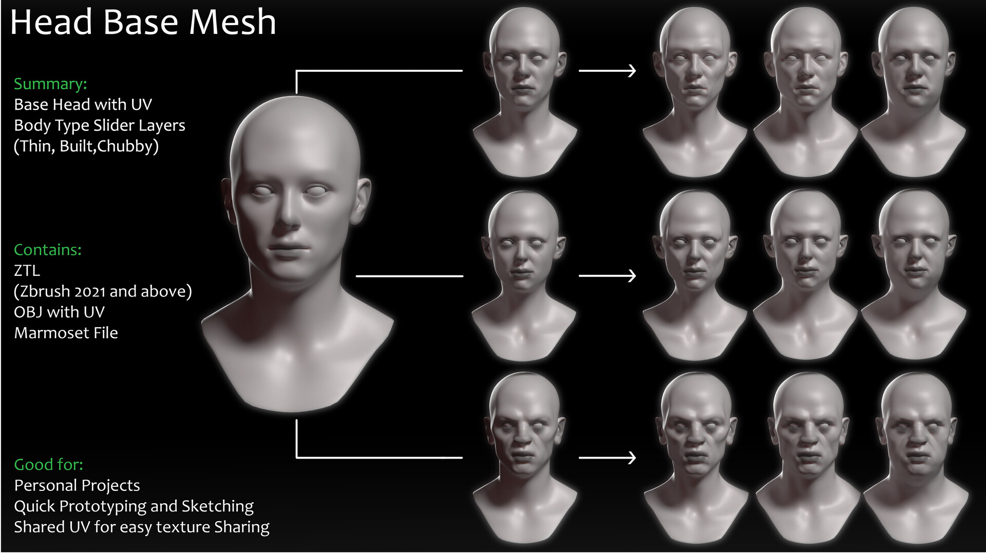 ArtStation - Head Base Mesh with Body type Layer for sketching