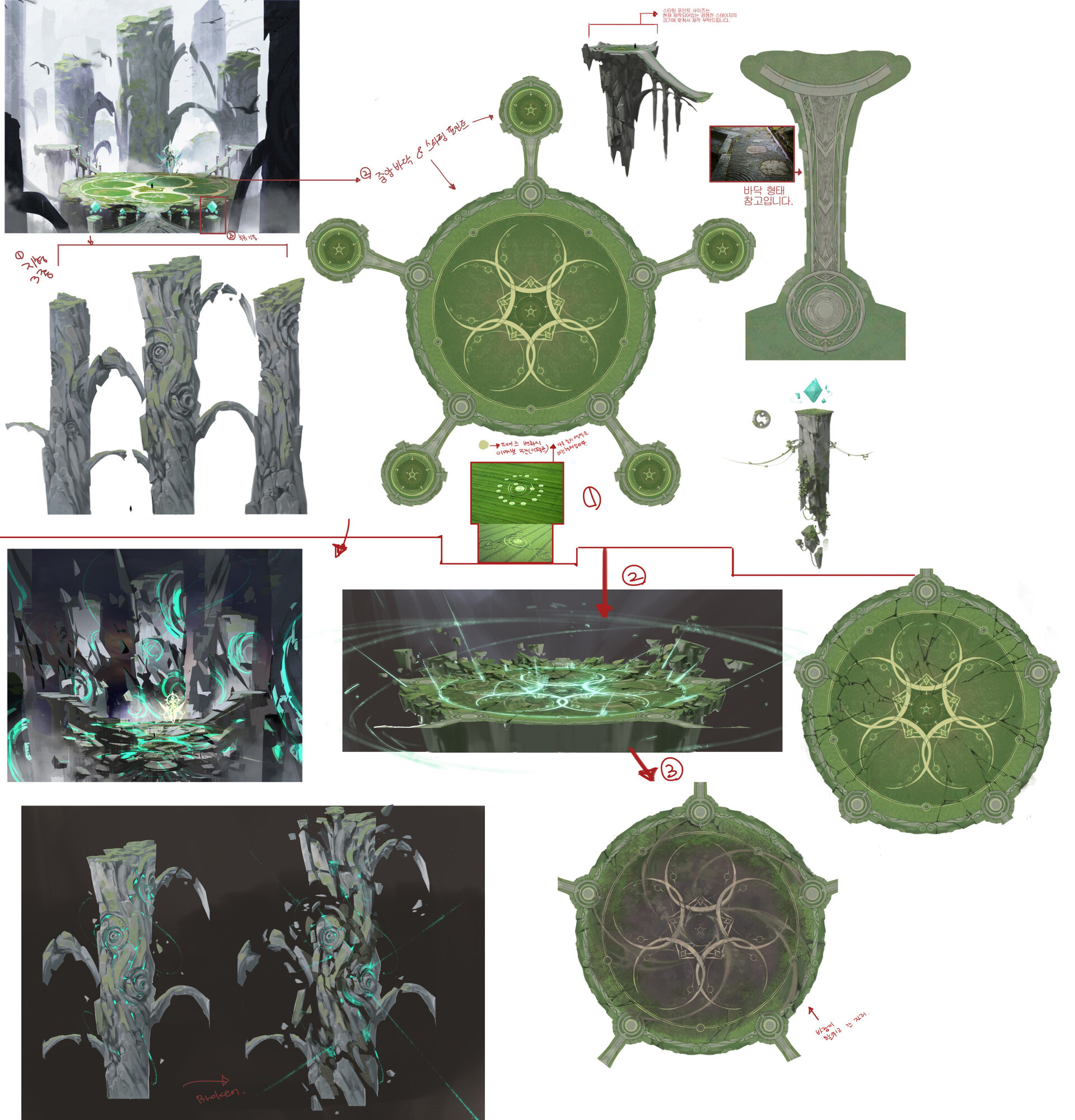 ArtStation - The Trial of spirit King_Wind element
