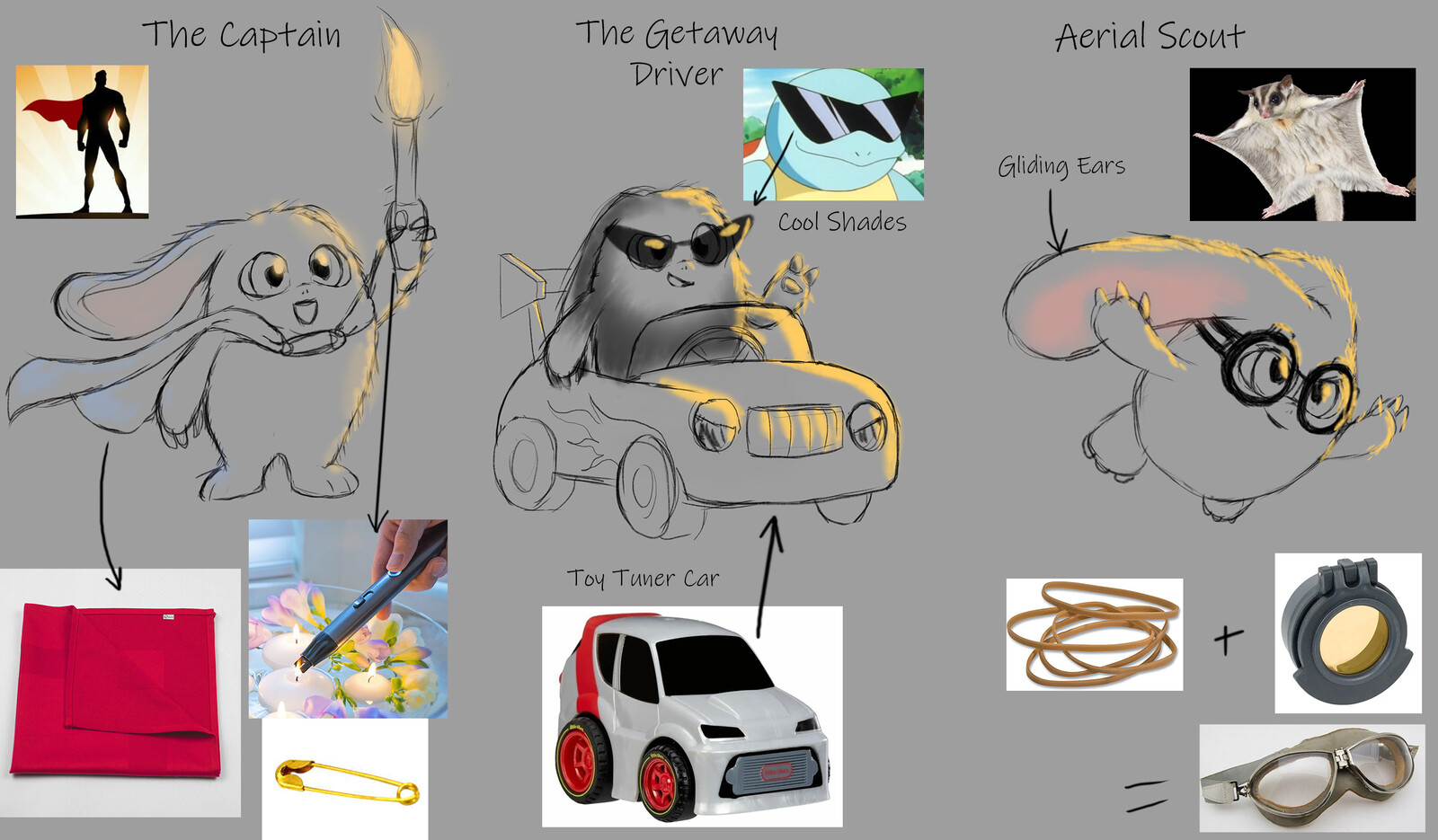 Vishwesh Taskar - That Explains It! - Renderman Lost Things Art ...