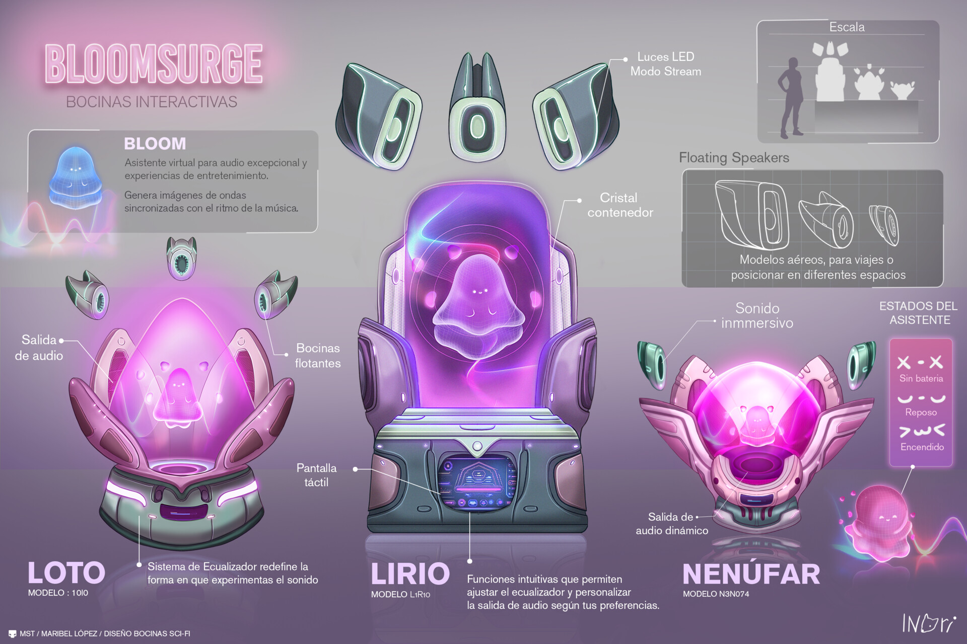 ArtStation - Speakers SCI-FI