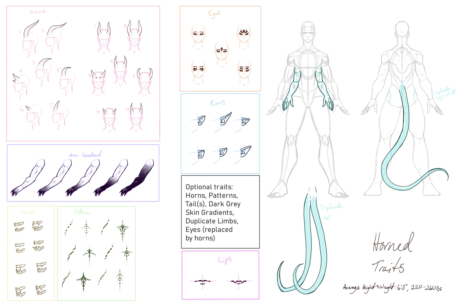 ArtStation - Group Charts