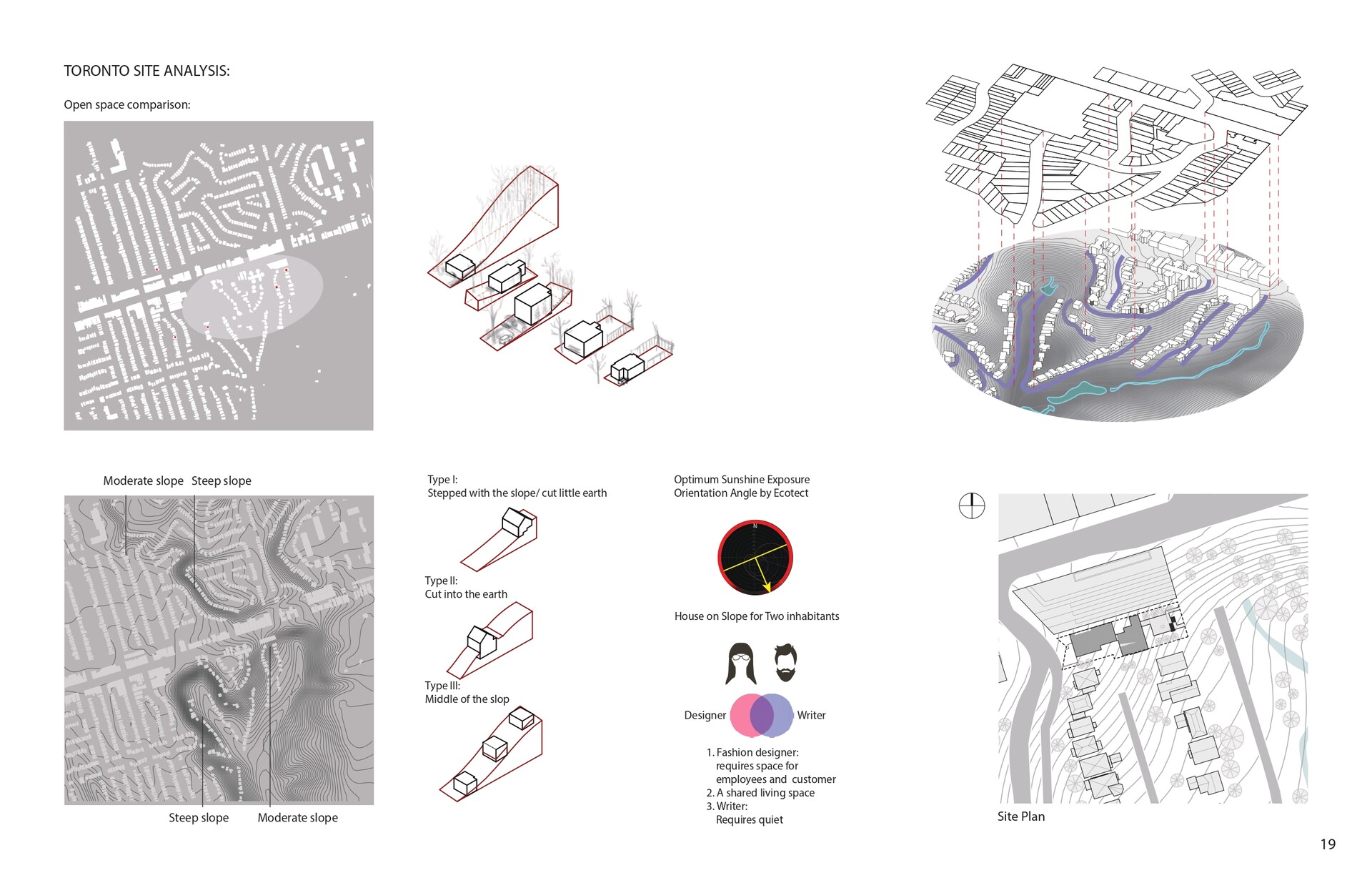 Zoe Shi - Architecture Portfolio