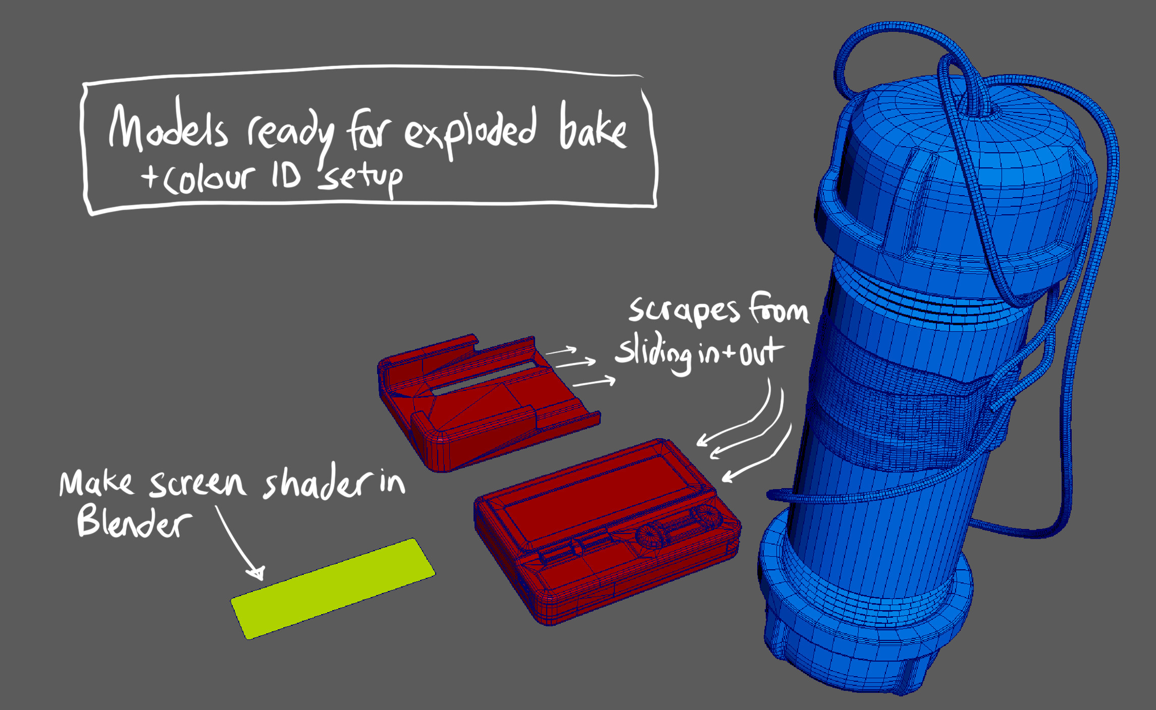 Adria Wysotski - Retro Pager Detonated Explosive 3D Model