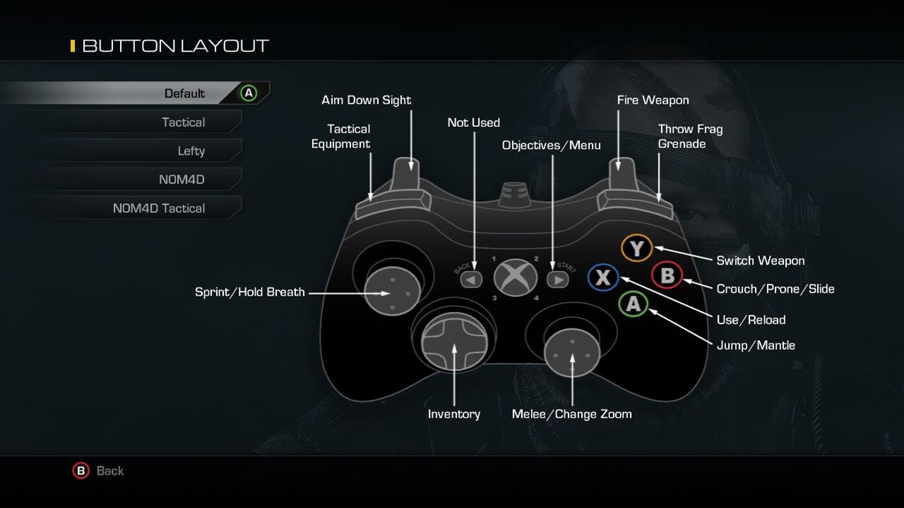 David Rose - Call of Duty Ghosts UI Design