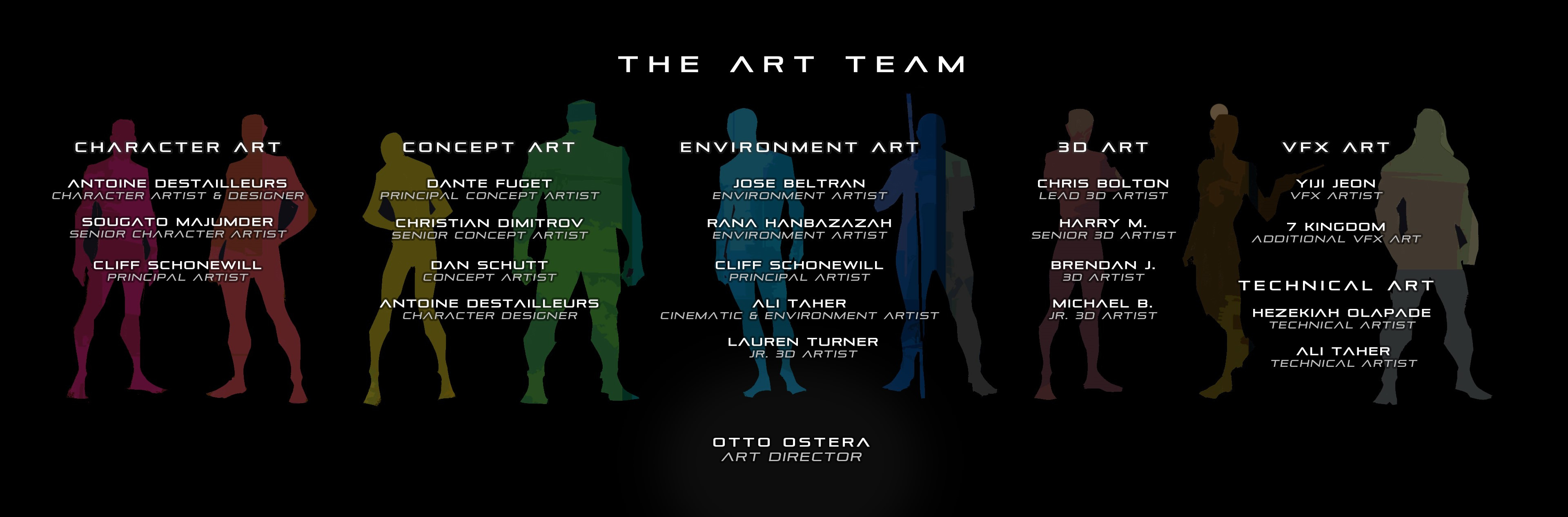 Otto Ostera - Portfolio - Avalon - Art Direction