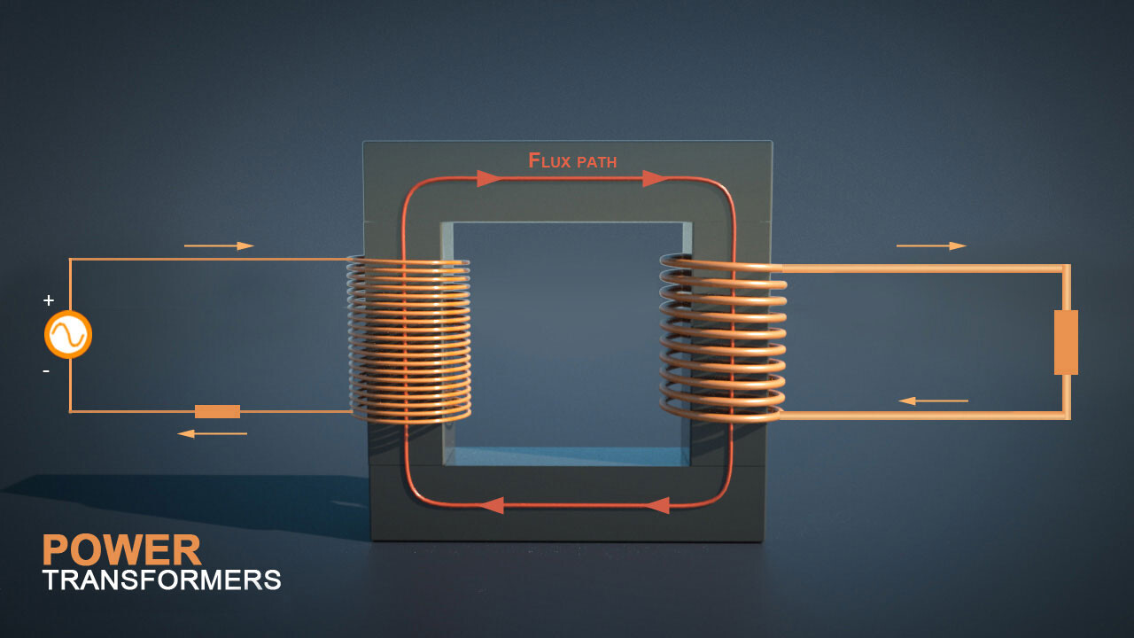 ArtStation - Electrical Illustrations