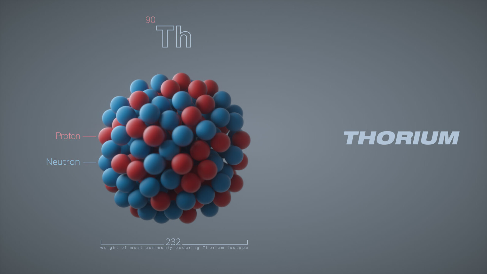 Bachtiar Yakushov - Thorium Atom