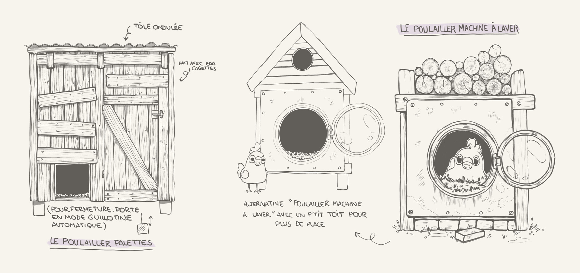ArtStation - Atomic Chicken - Chicken coop design