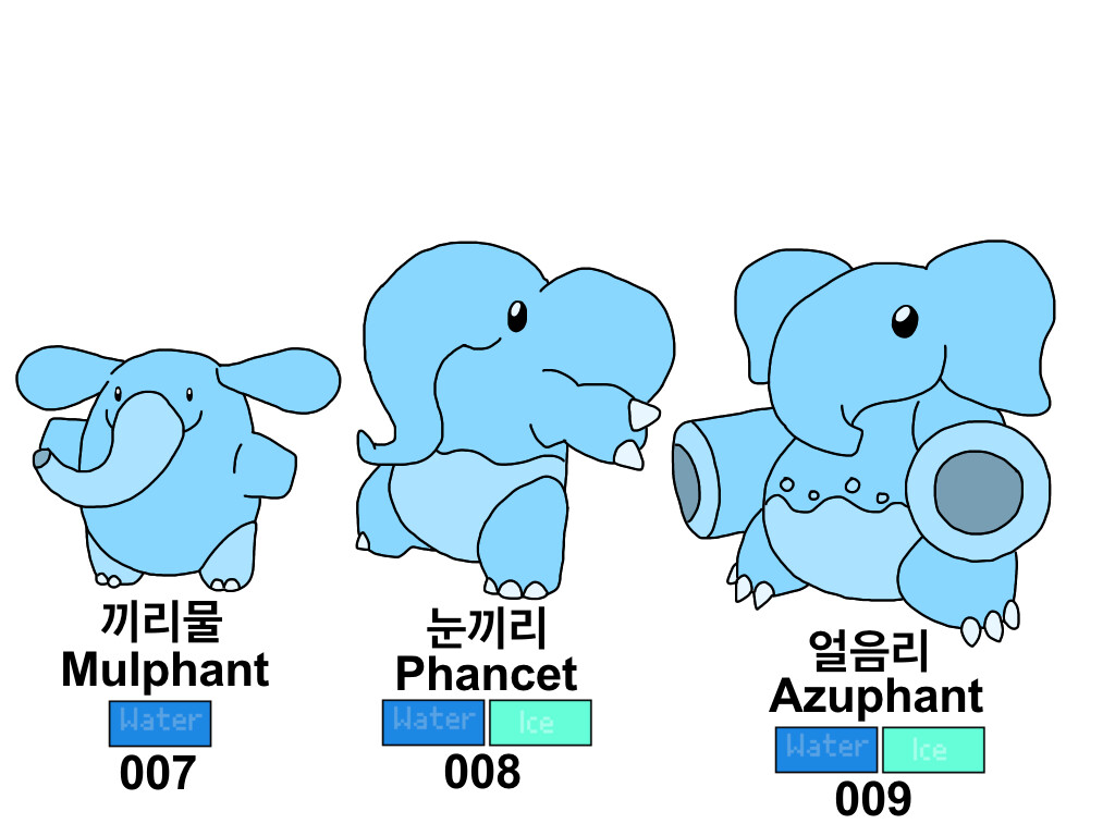 phanpy evolution pokemon go