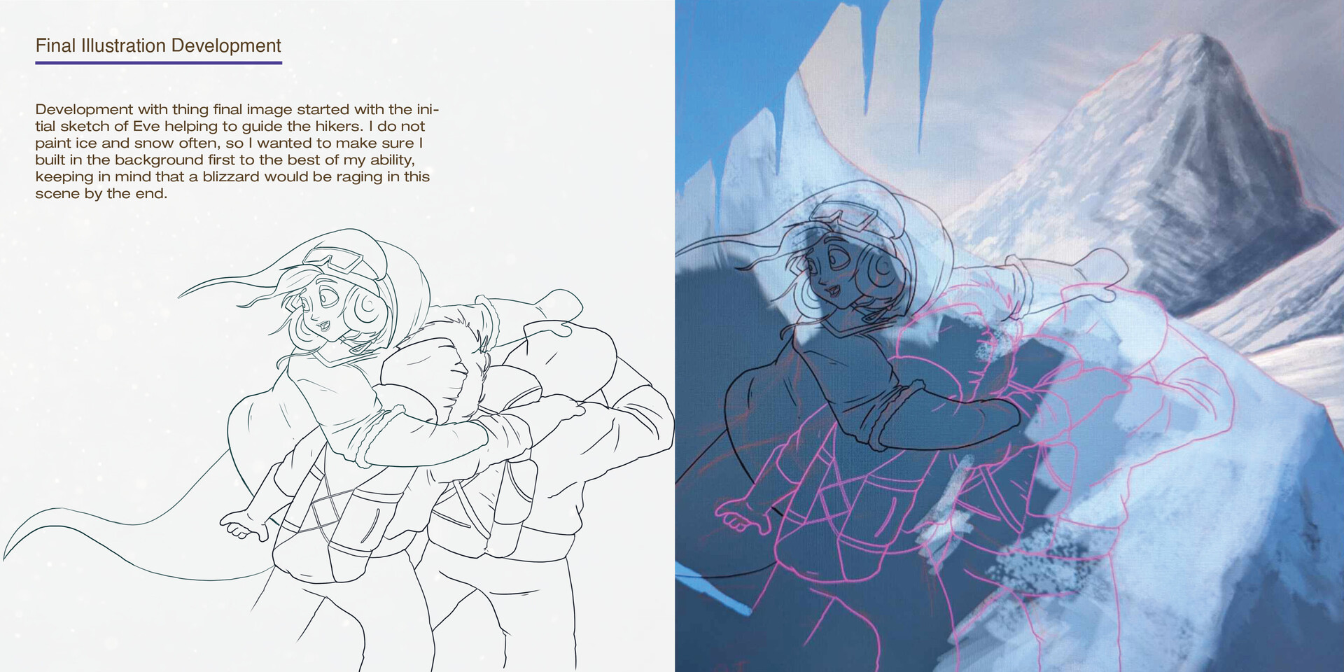 Will Moritz - Eve Rest - Character Development