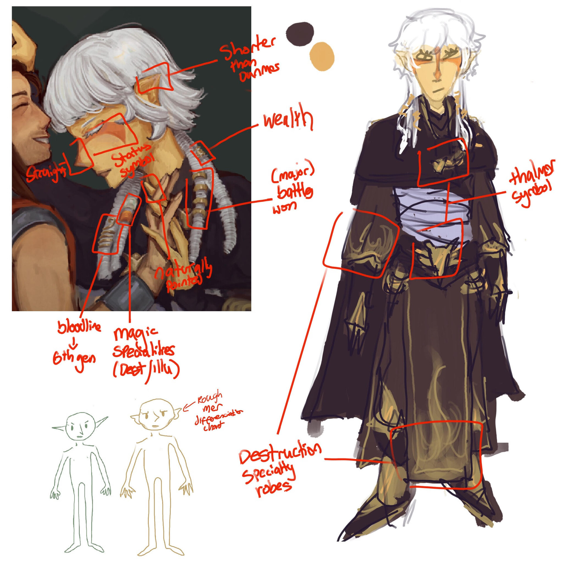 ArtStation - Skyrim Original Character Design - Thalmor Soldier