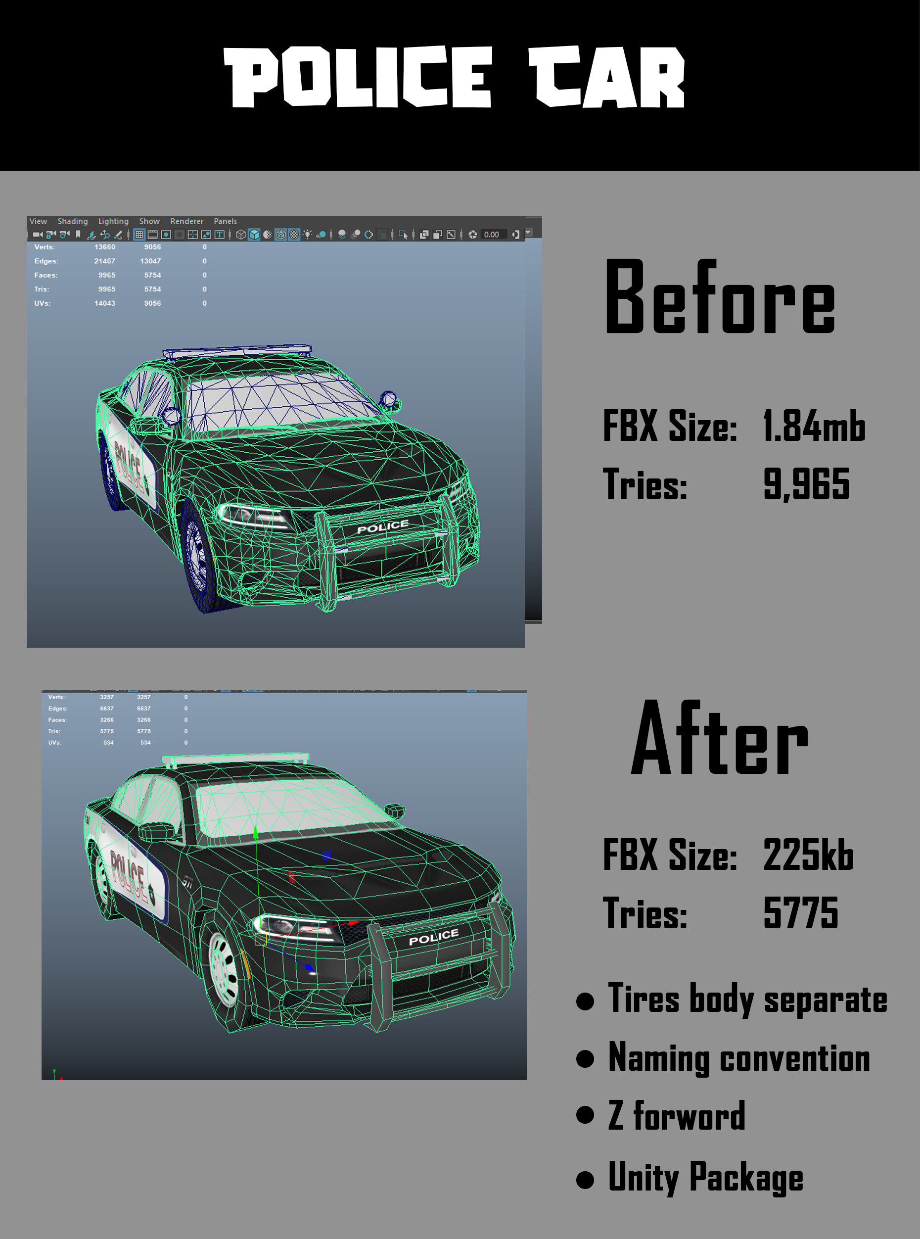 ArtStation - Police Car 3D Model Game Asset Optimization