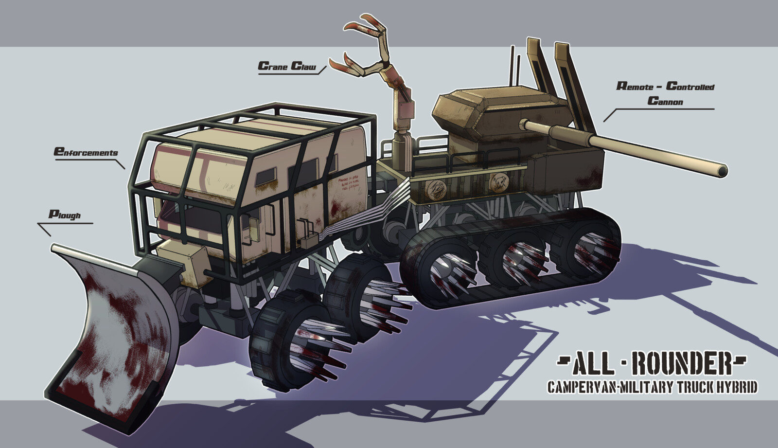 Rasmus Ross - All - Rounder