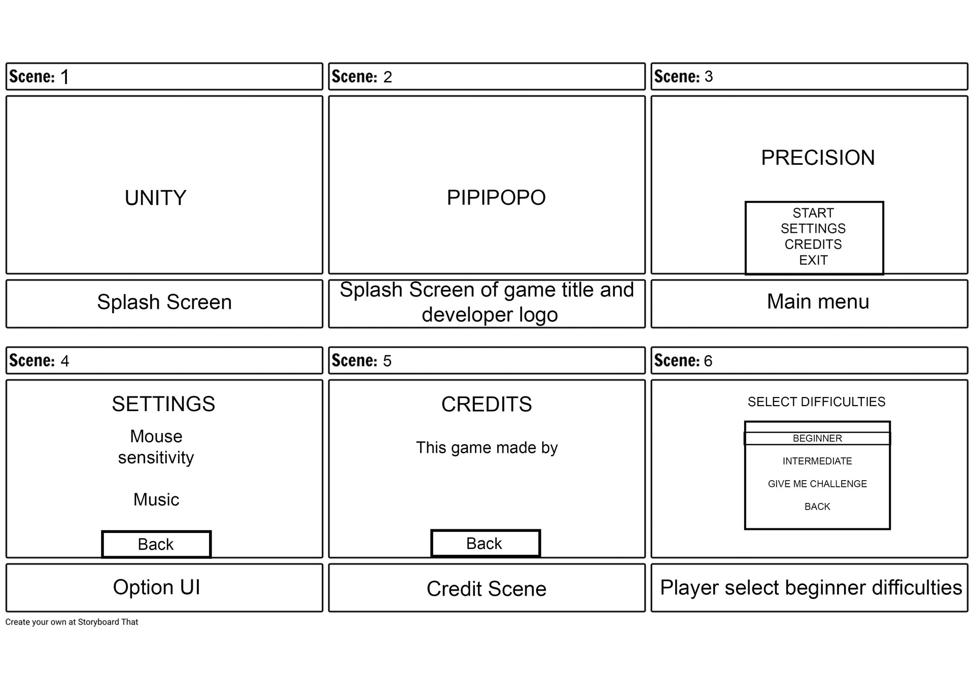ArtStation - Class Assignment