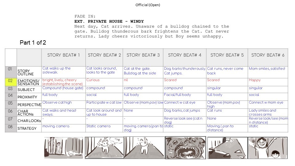 ArtStation - Storyboard