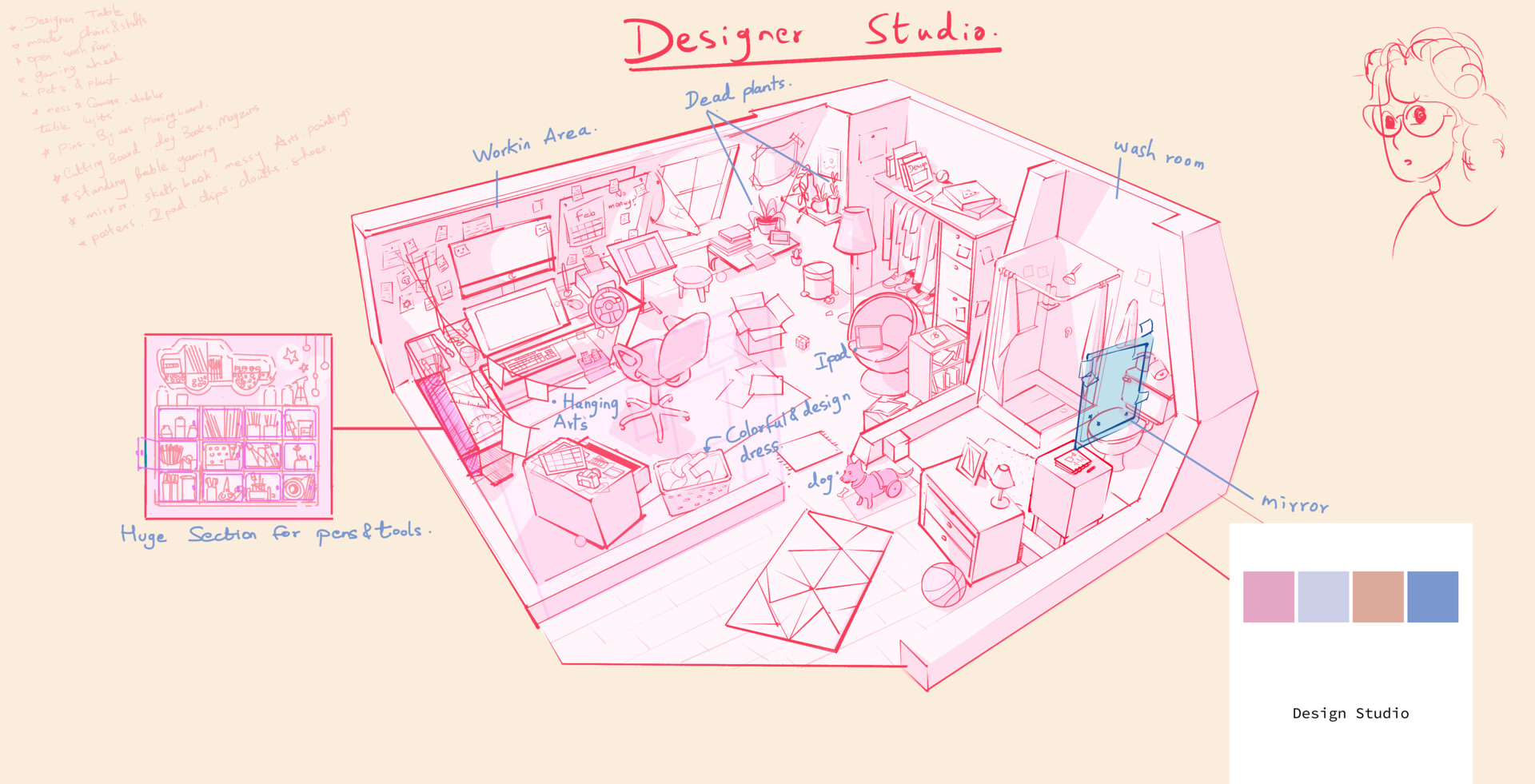 ArtStation - Designer's Dream