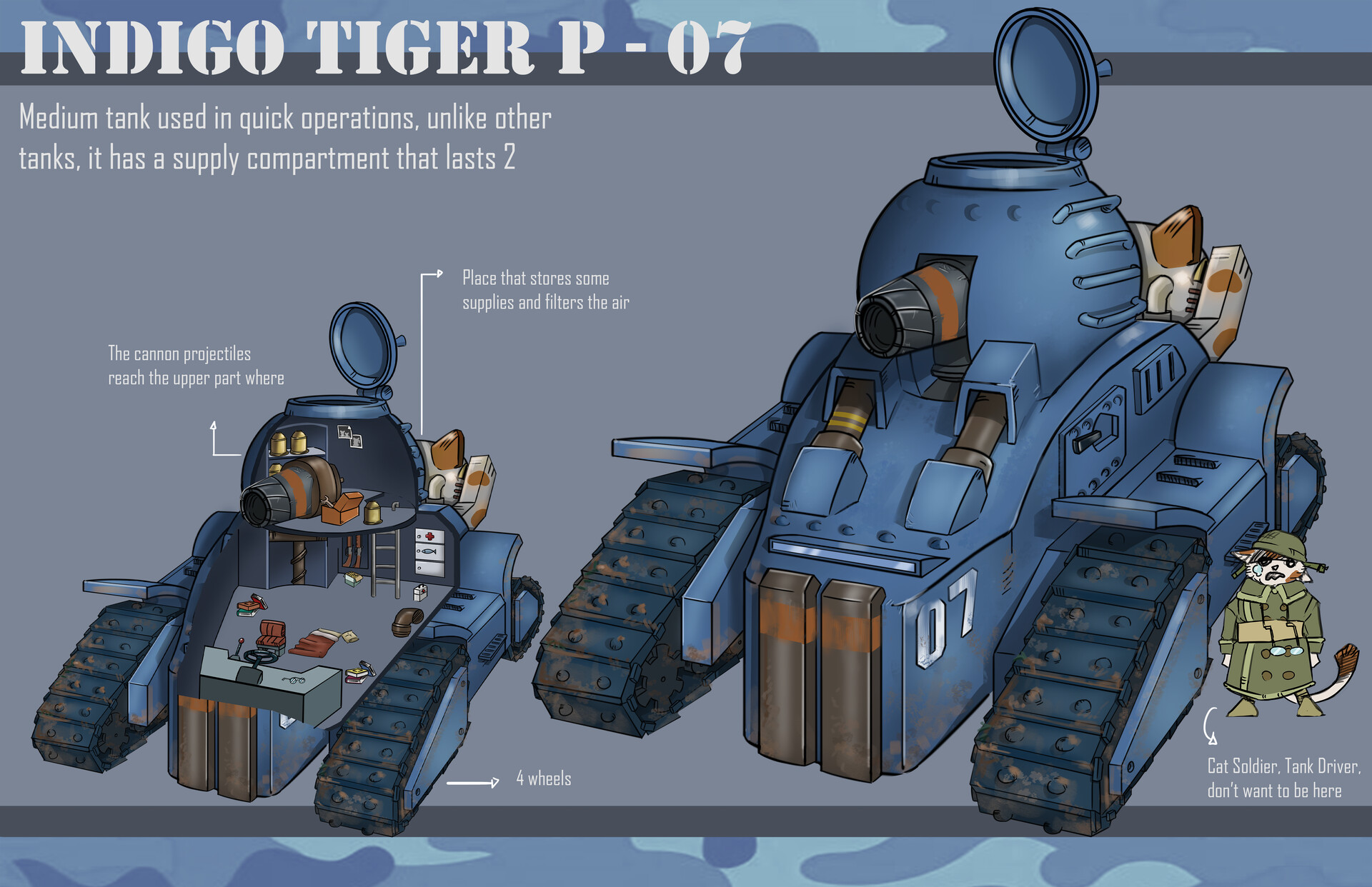 ArtStation - Cat Tank