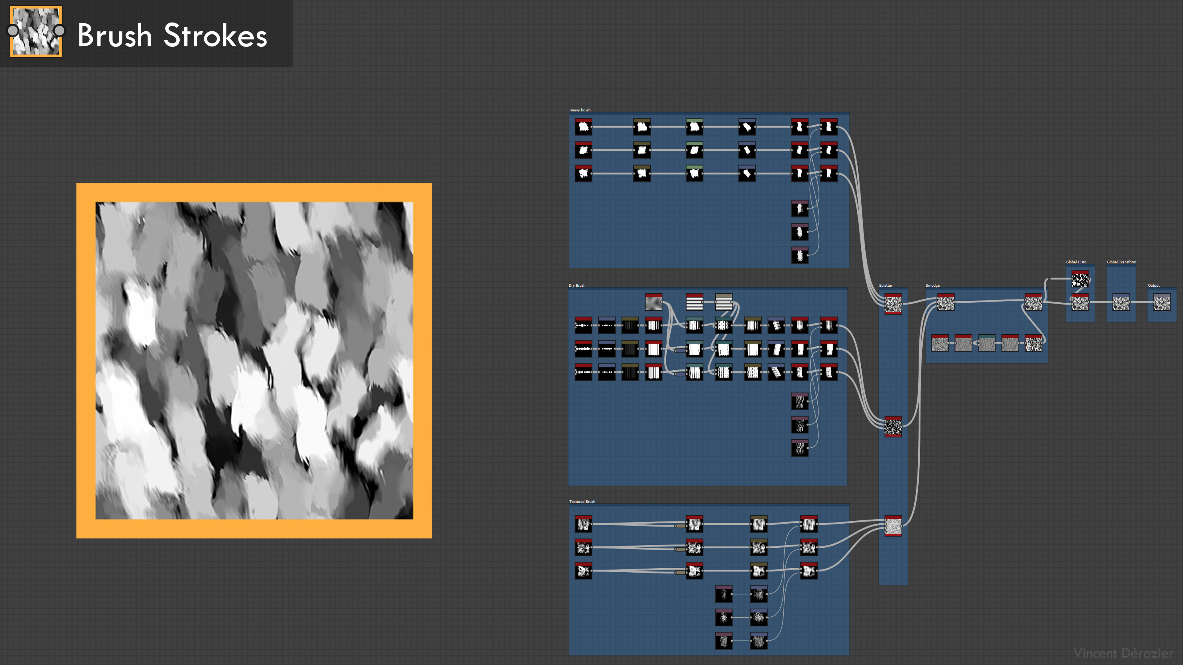 Vincent Dérozier - Painterly Tools, Filters and Grunges