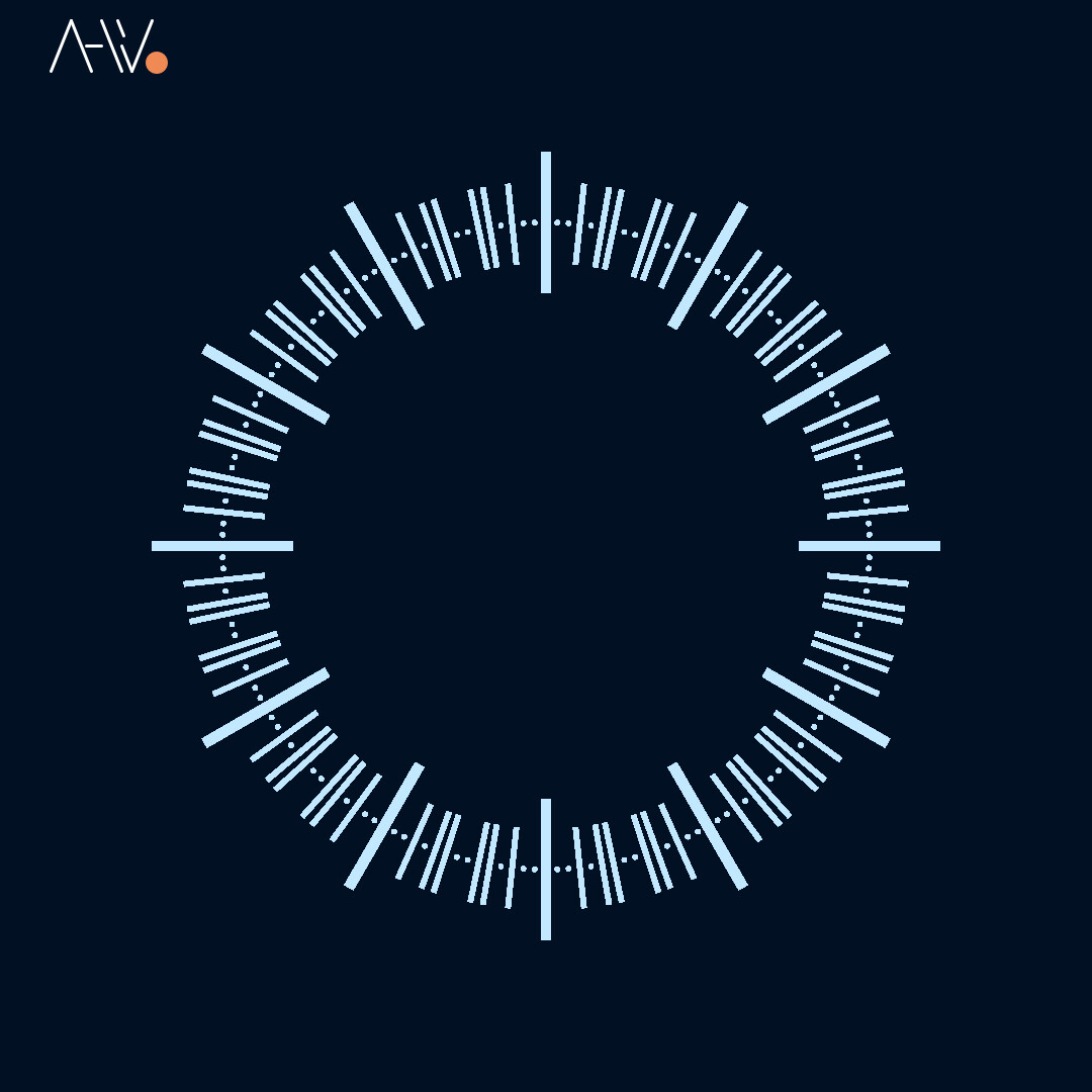 ArtStation - FizzBuzz