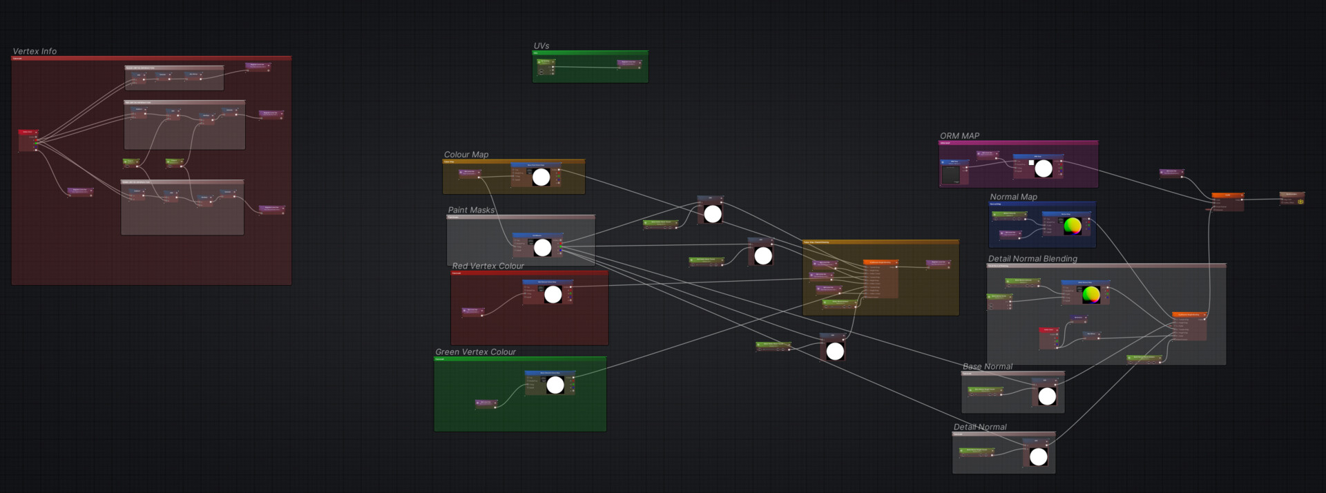 Harley Gresham - Chefchaouen Tech Demo Environment