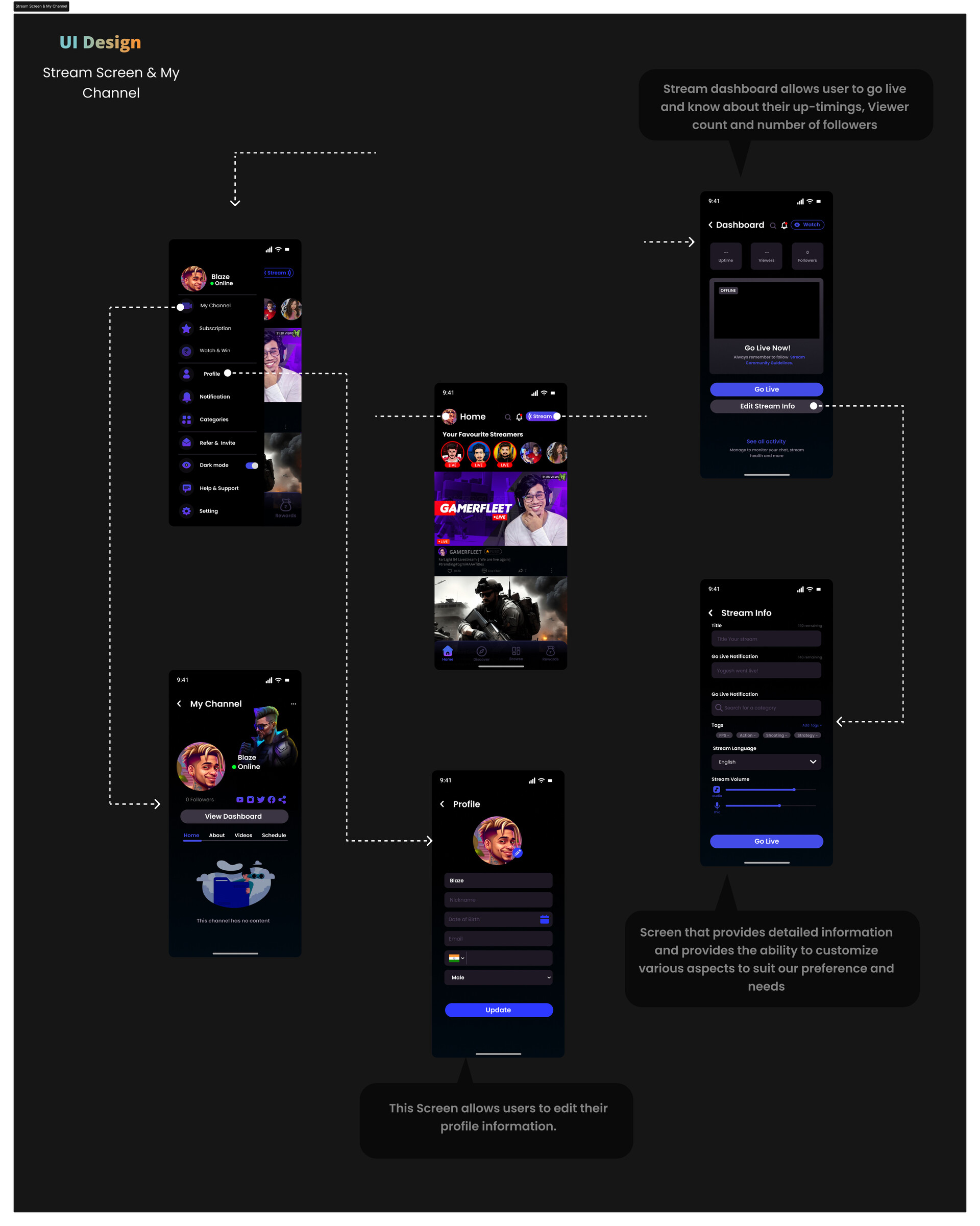 Anand Marwadi - StreamHub App UI/UX