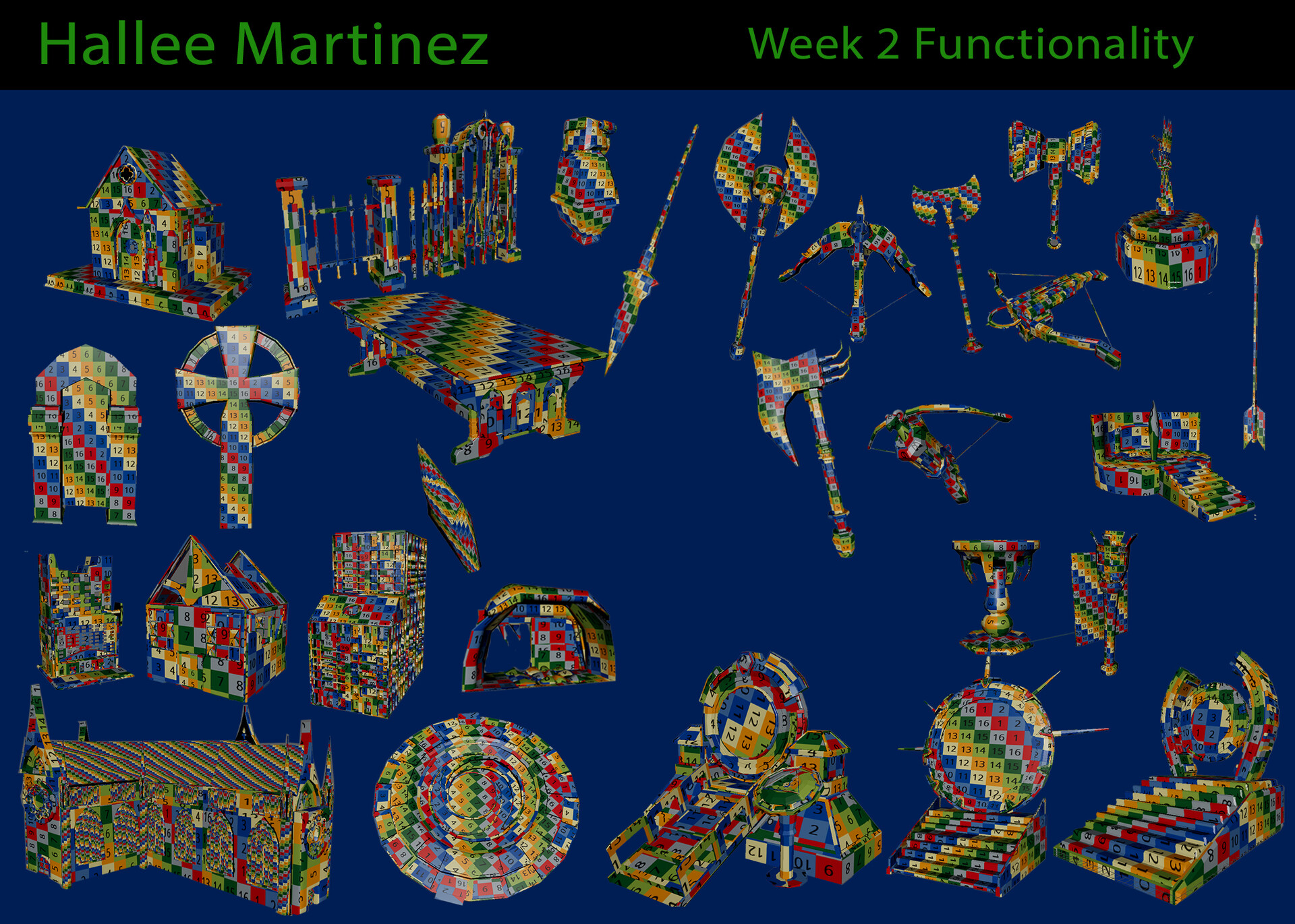 project breakdowns - Crows Castle- Game Production Breakdown