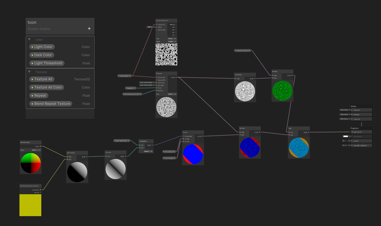 Shir Ofir - Bonny Hop-Hop (Game)