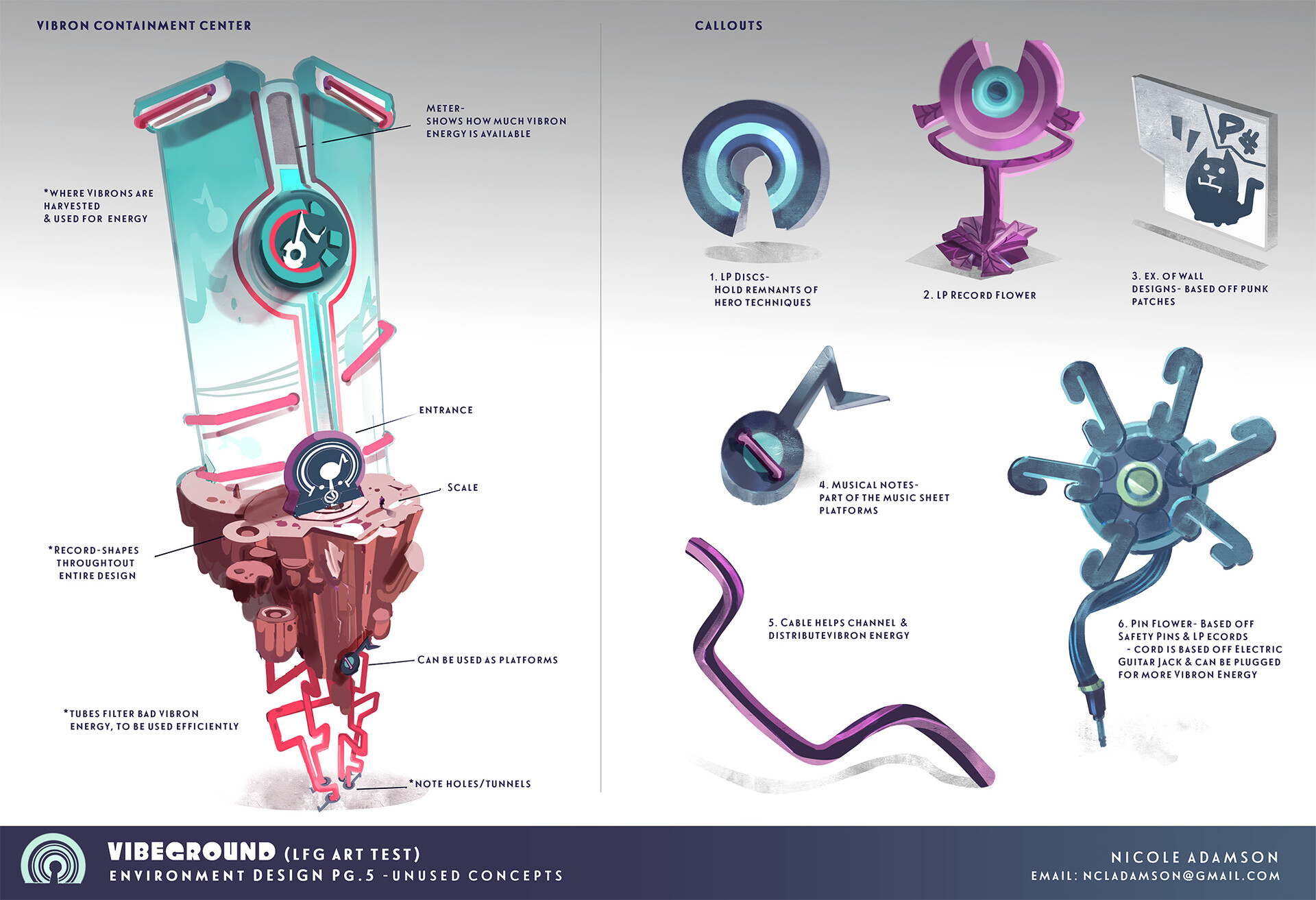 Nicole Adamson Concept Artist, Storyboards, Illustrator, & Visual ...