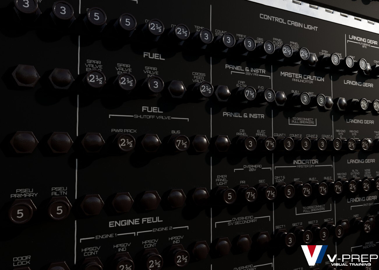 ArtStation - Boeing 737 - Fuse Panel