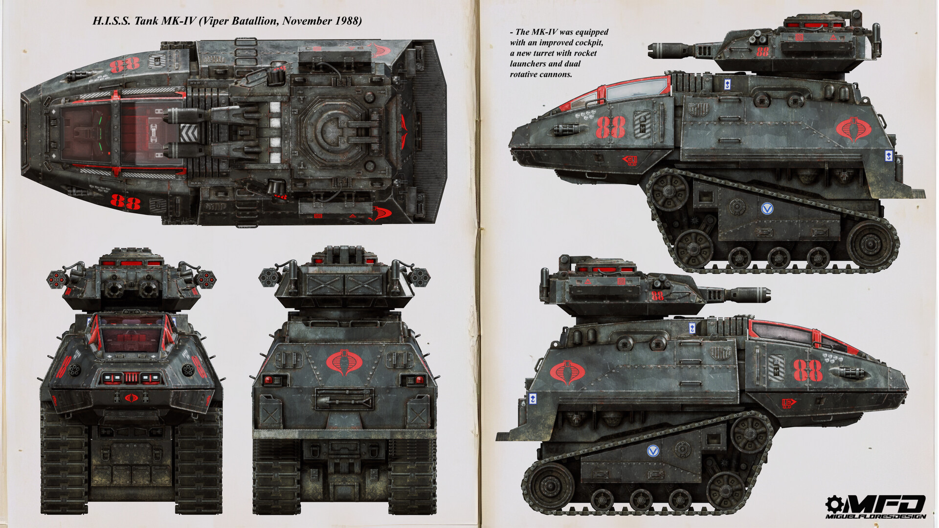 Miguel Angel Flores Moreno - HISS Tank Mk-IV