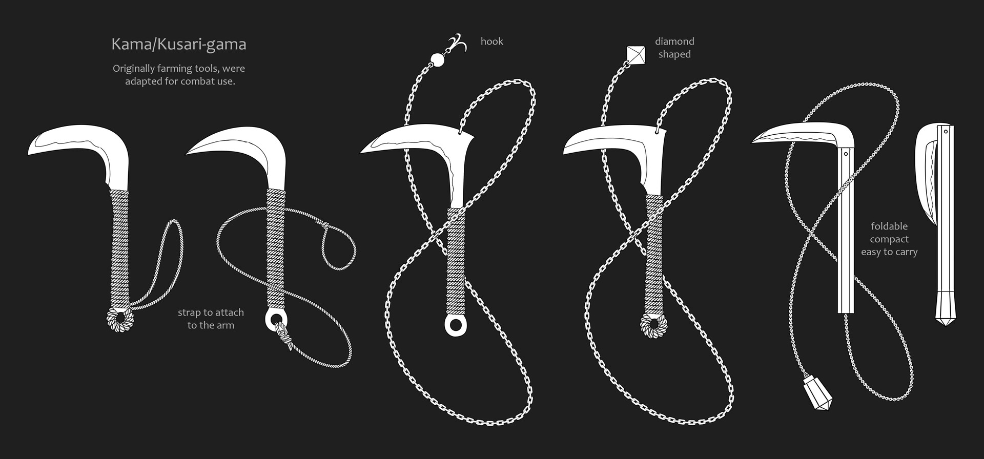 ArtStation - Kama/Kusari-gama