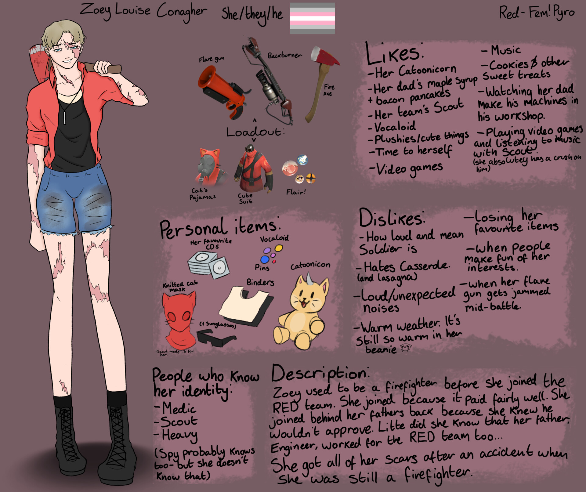 ArtStation - Team Fortress 2 Original Characters.