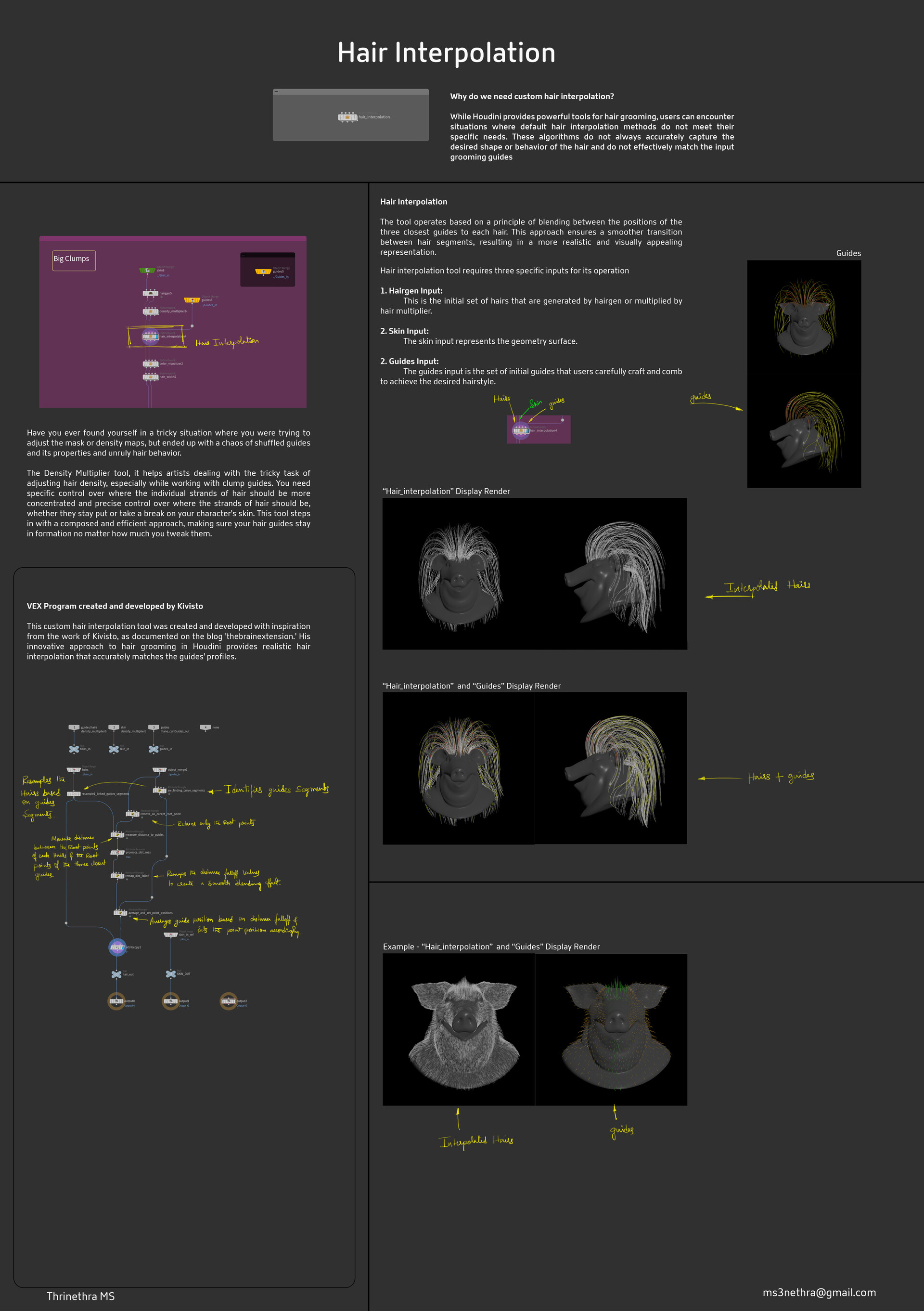 thrinethra ms - Houdini Groom Template