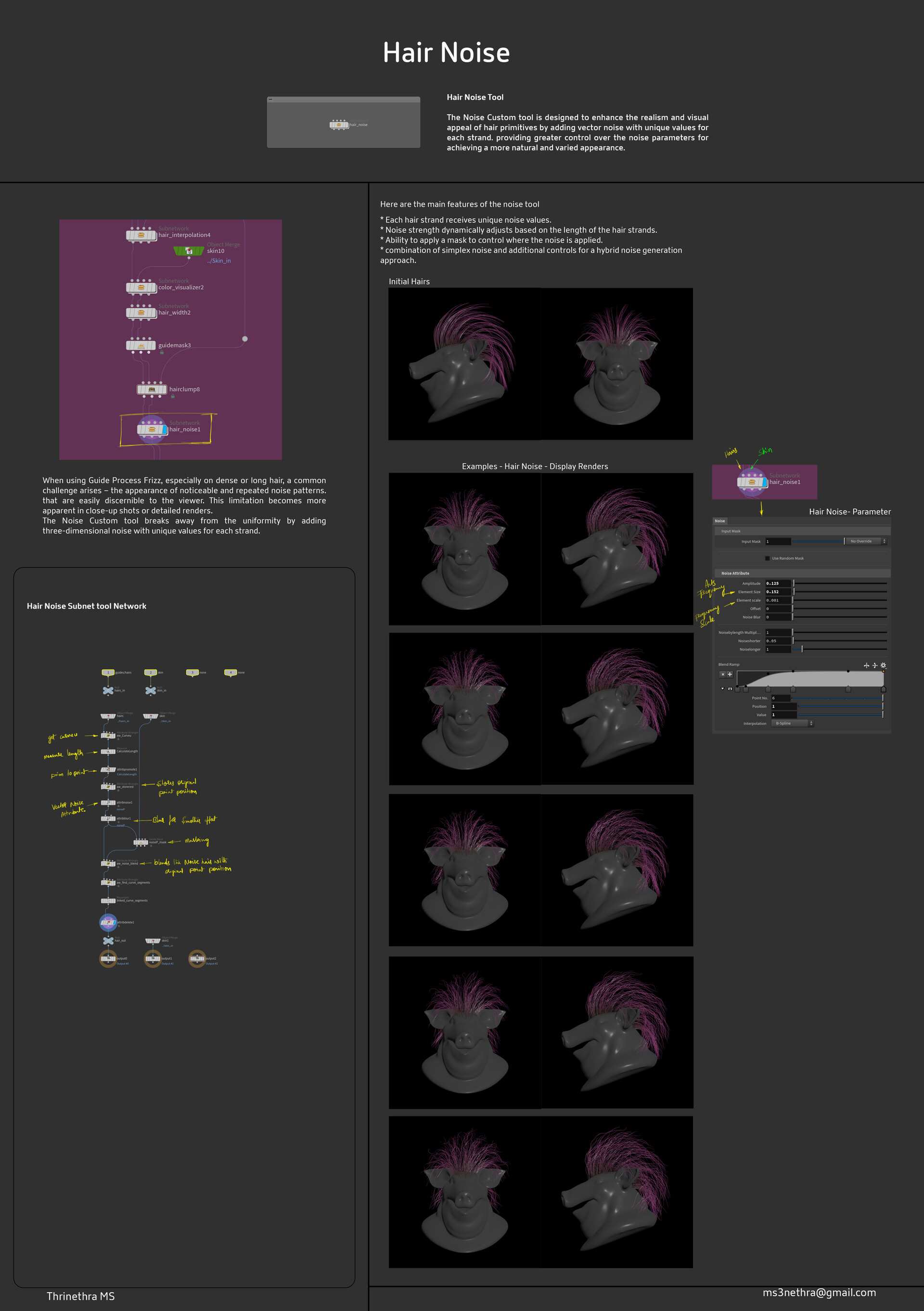 thrinethra ms - Houdini Groom Template