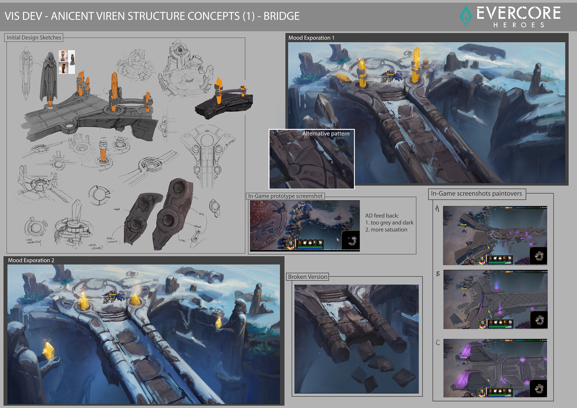 Dylan Cheung - Project - Evercore Heros