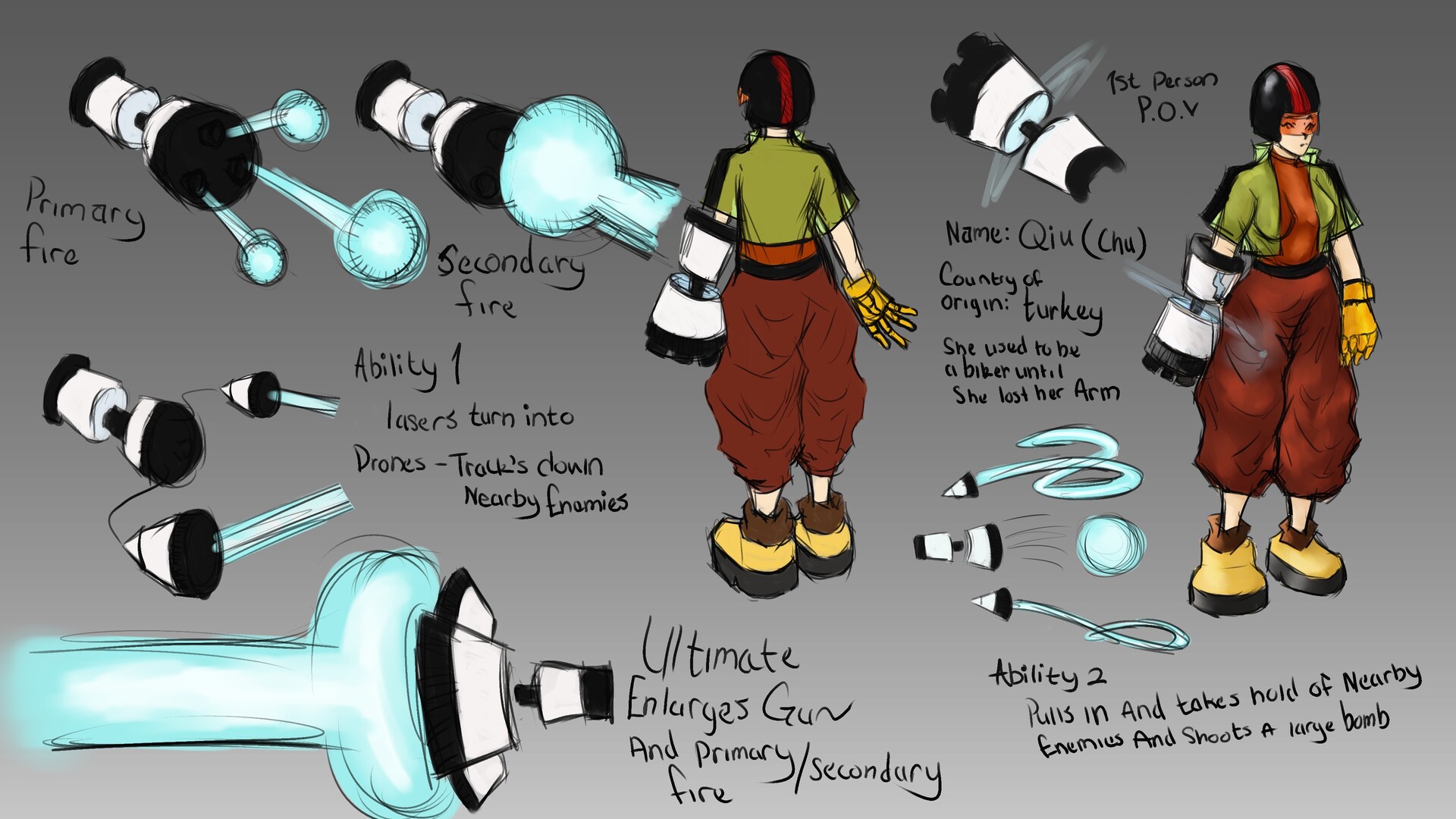 ArtStation - Overwatch Hero Concept