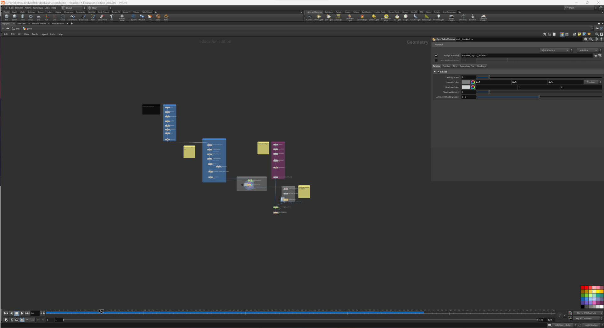 Nick - Vortex Destruction