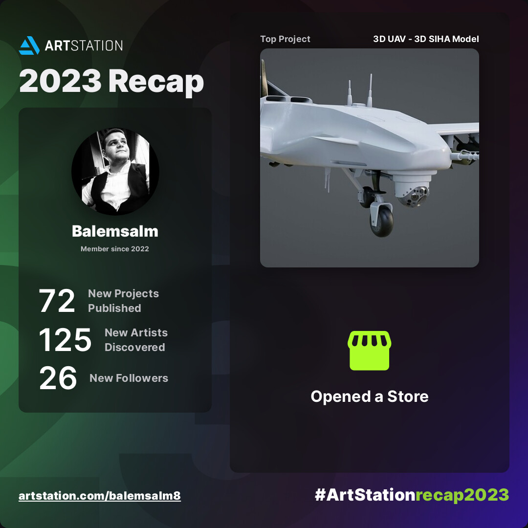 ArtStation - 2023 Recap - Thank you very much